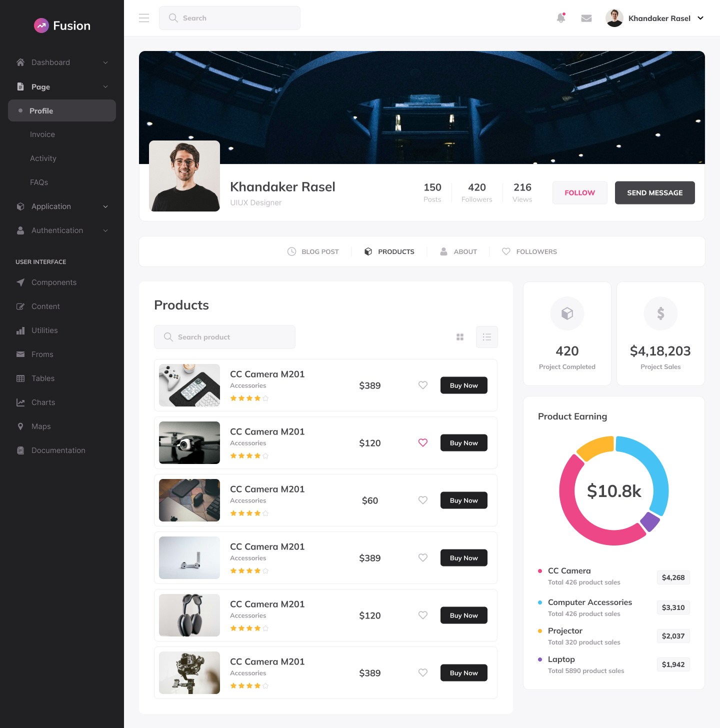 Analytics Dashboard UI Design by Khandaker Rasel on Dribbble
