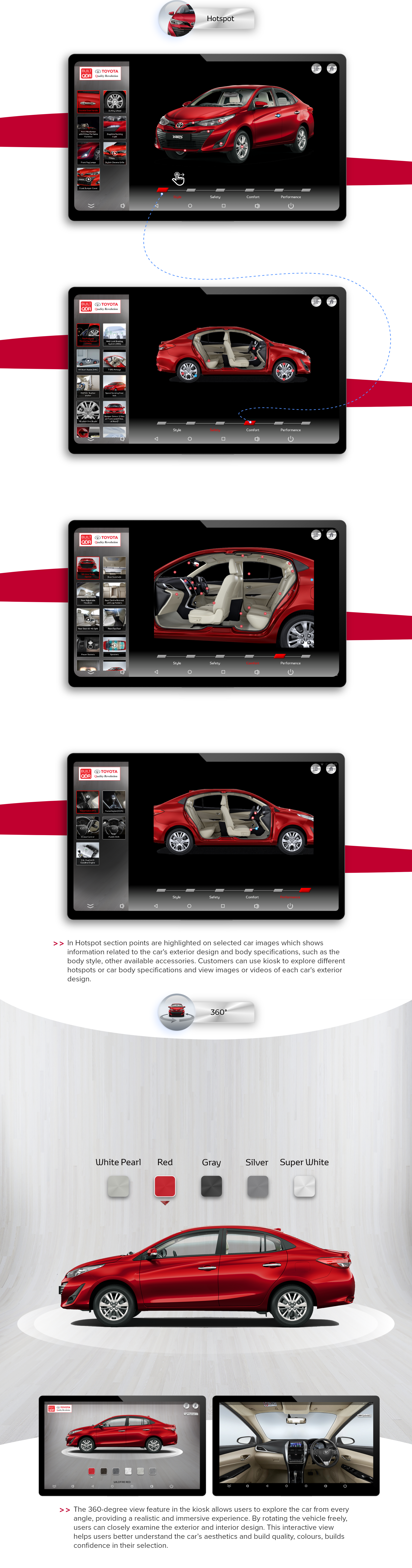 Kiosk Design UI UX Case Study Toyota by Sushmitha Basavaraj on Dribbble