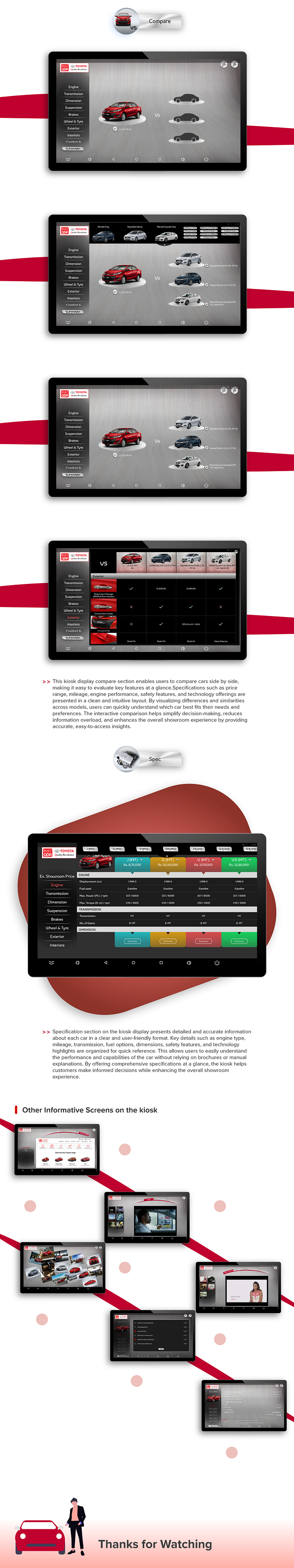 Kiosk Design UI UX Case Study Toyota by Sushmitha Basavaraj on Dribbble