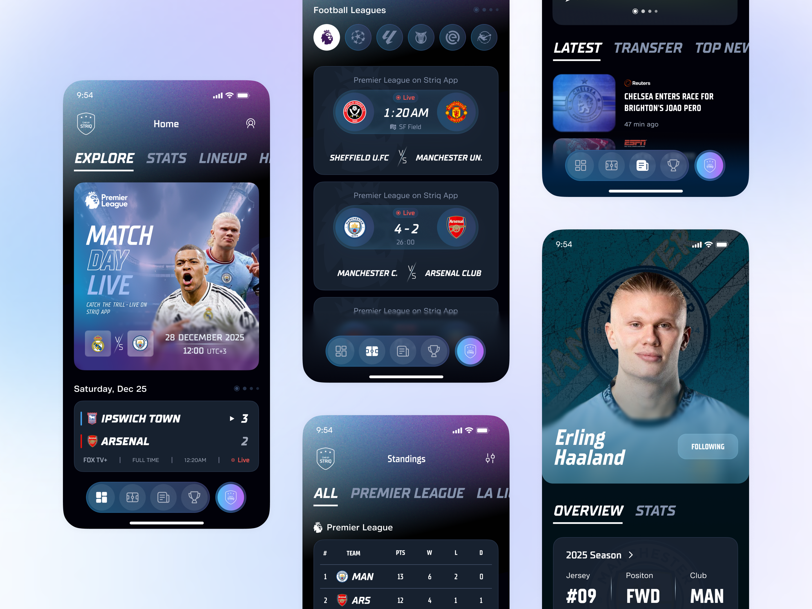 Football UI designs, themes, templates and downloadable graphic ...