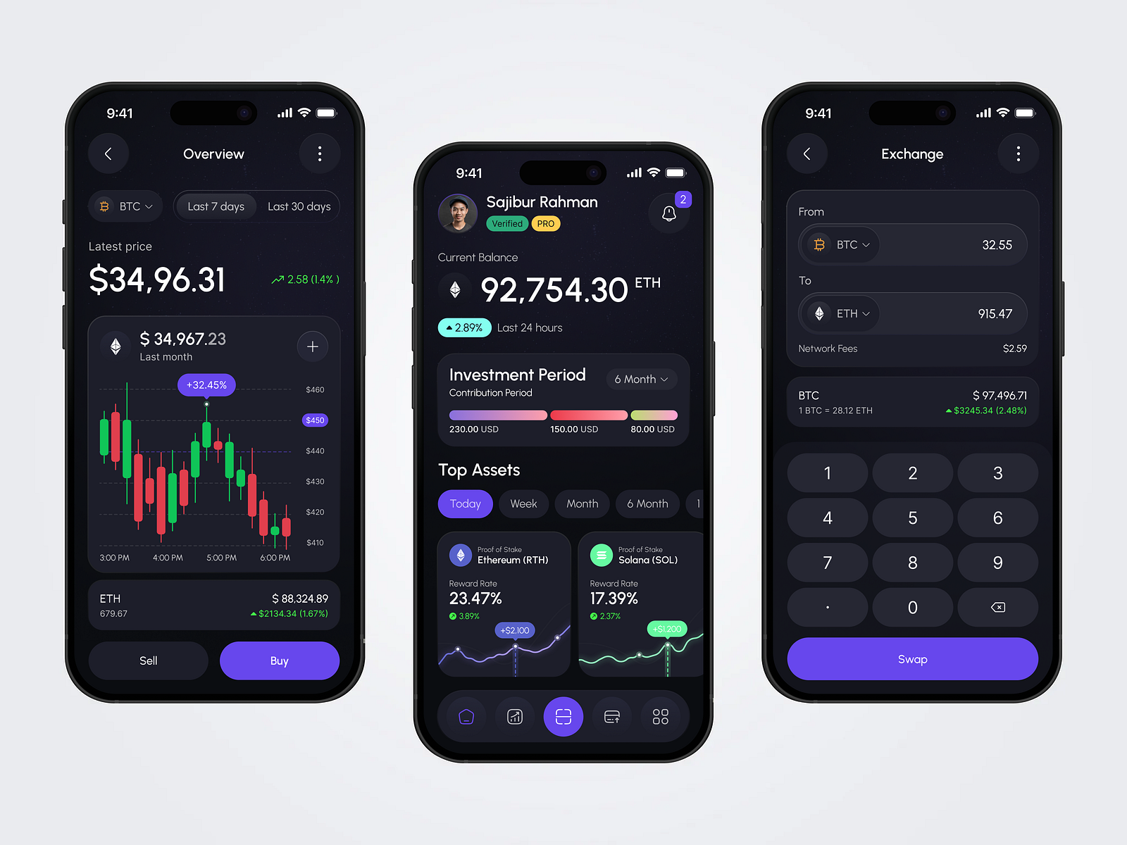 Finance Mobile App Design by Sajibur Rahman on Dribbble