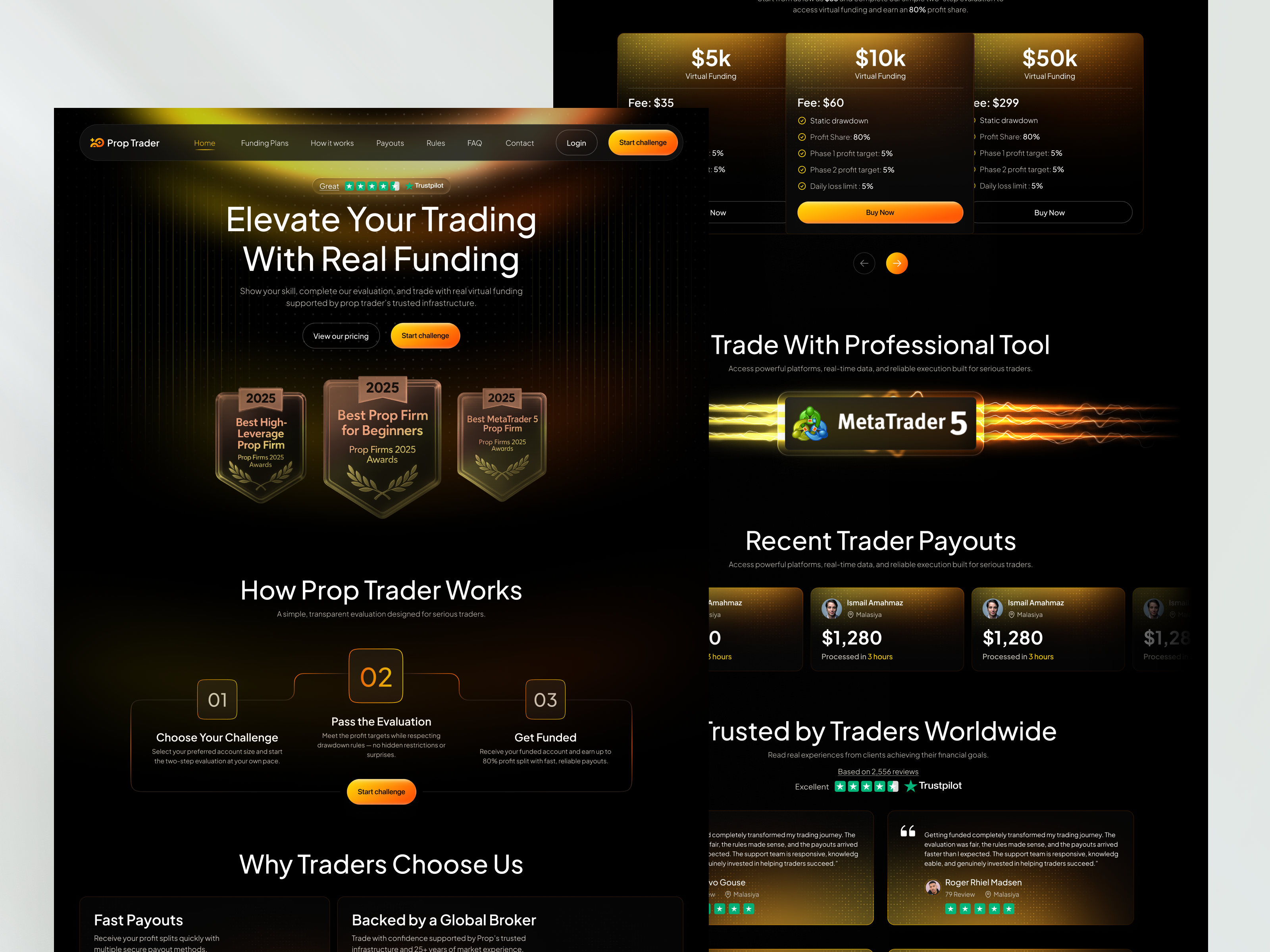 Prop Firm Landing Page Design by Finhub Agency on Dribbble