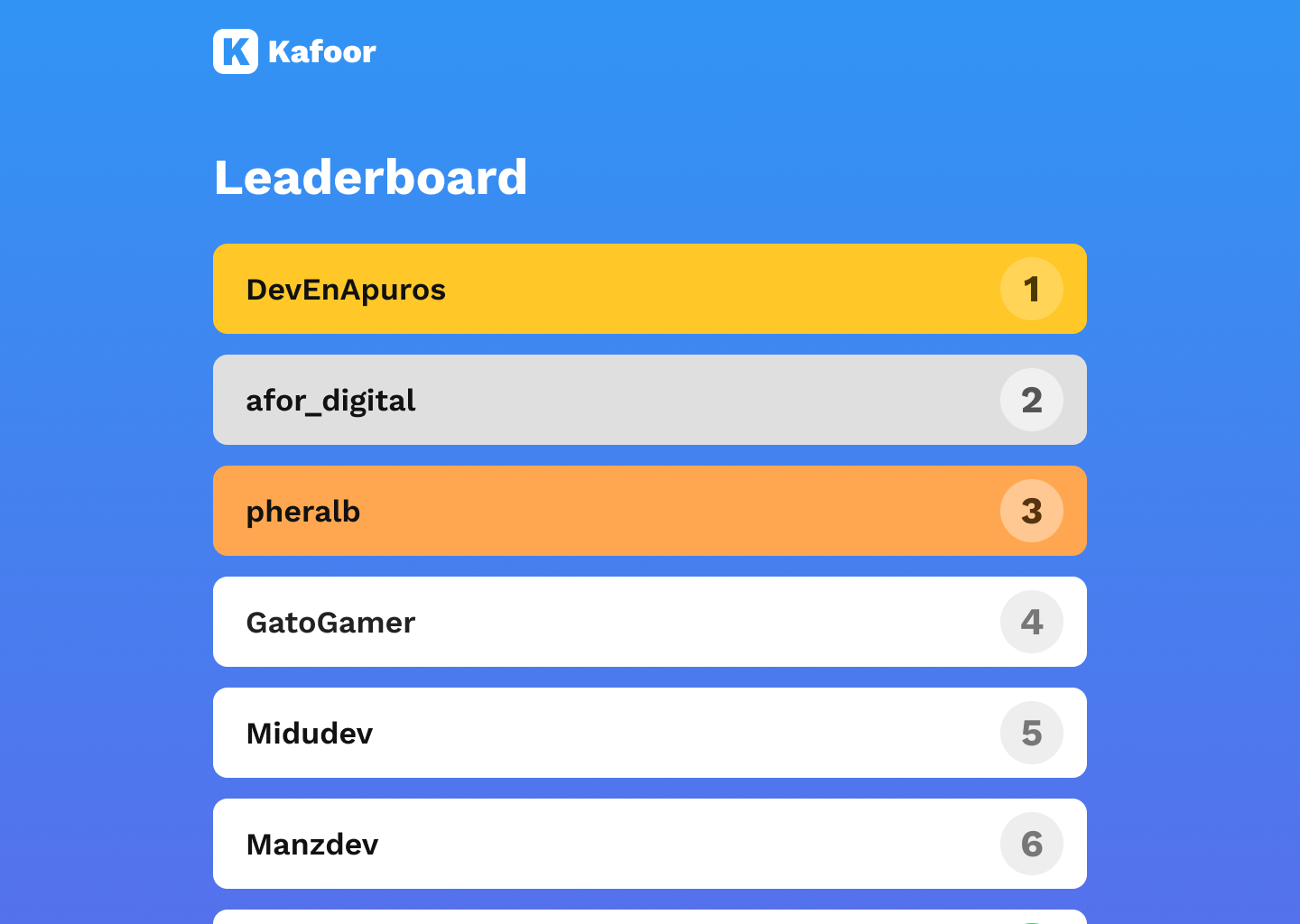Kafoor - Design of a Kahoot clone by Dev en Apuros on Dribbble