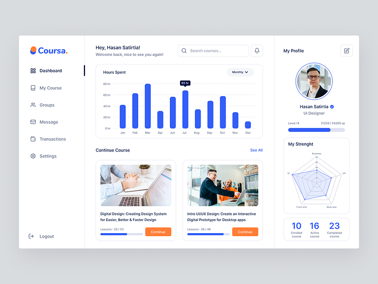 Coursa - Online Course Dashboard by Hilal RF on Dribbble