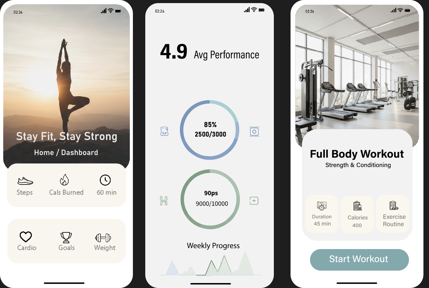 Modern Fitness Mobile App UI Design | Figma Mobile App Dashboard by ...