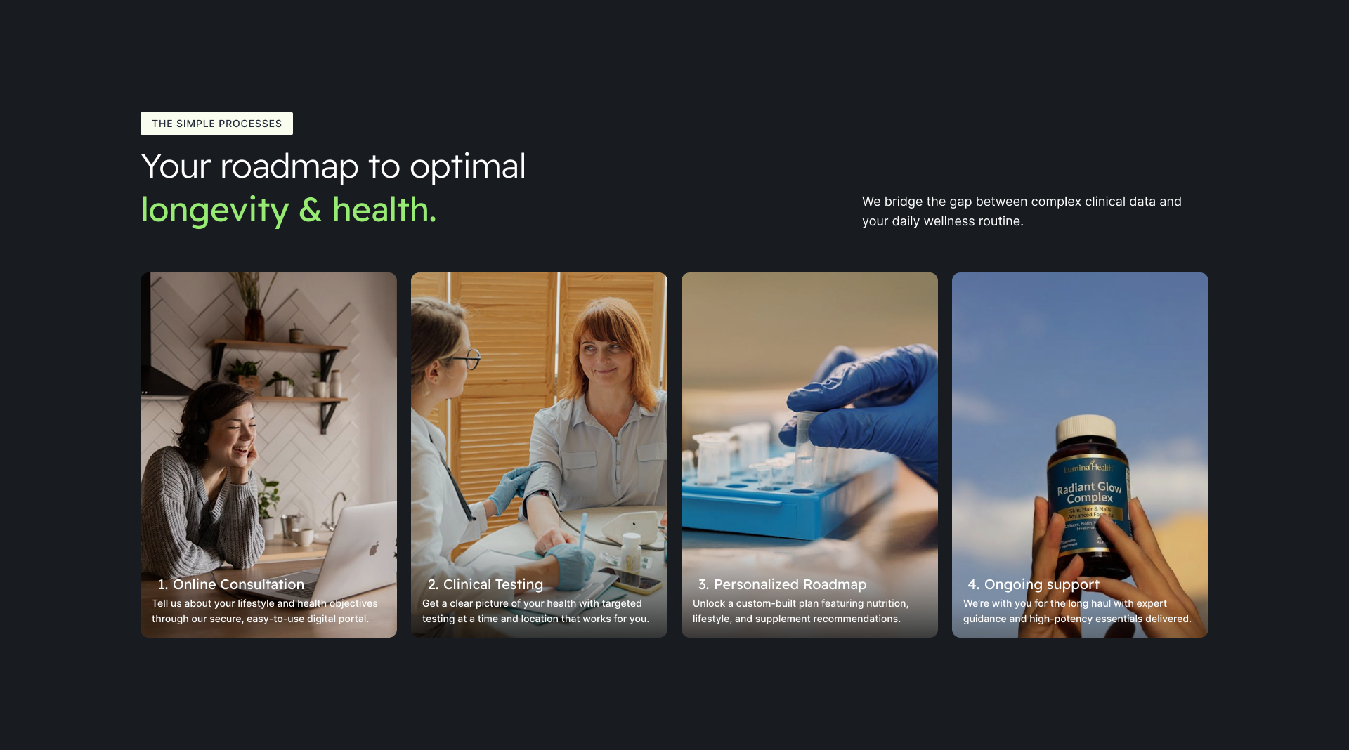 Processes Section UI Design by Aaditya Sharma on Dribbble