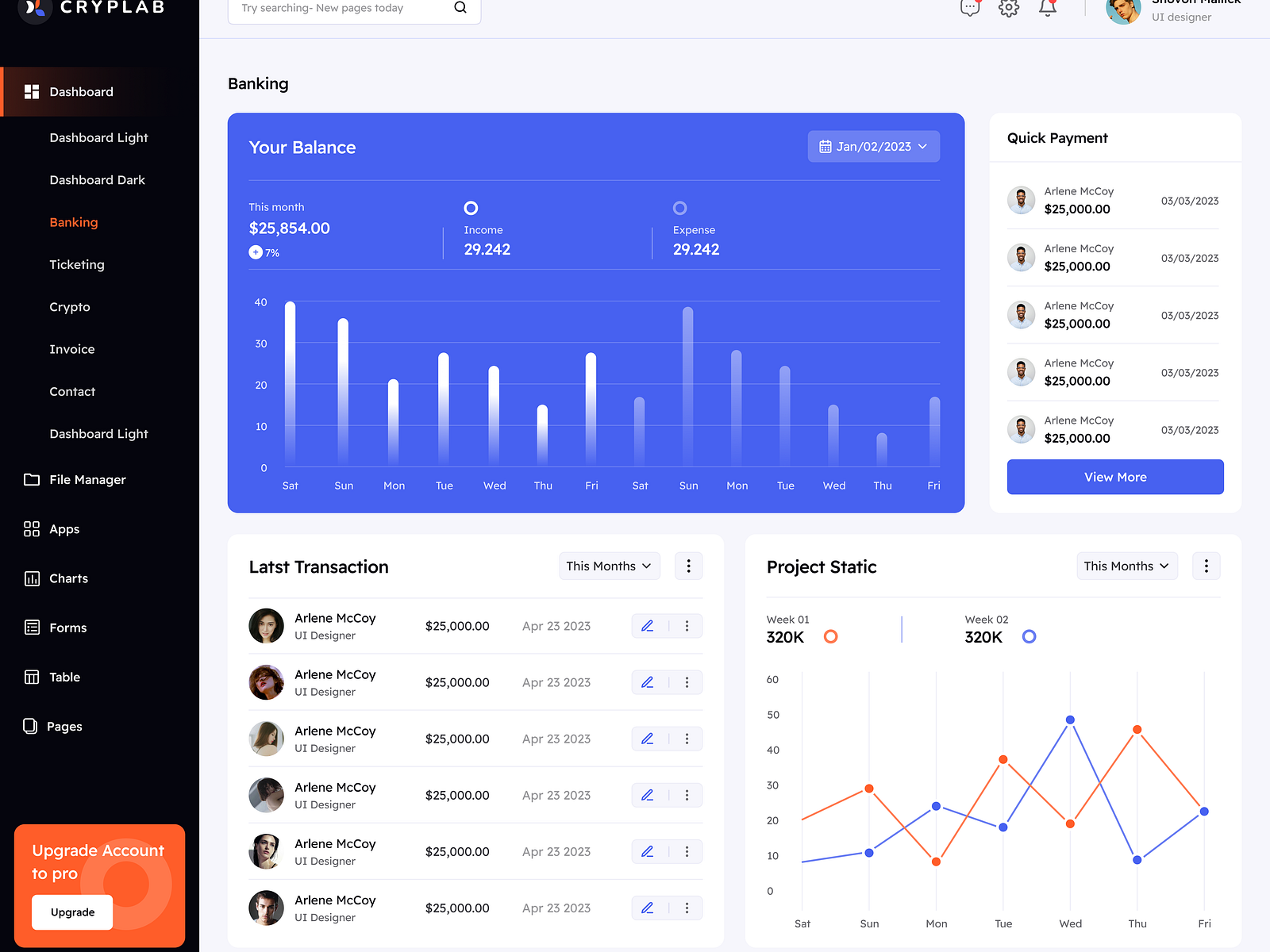 Finance management Dashboard by Shovon Mallick for Design Kuthir on ...