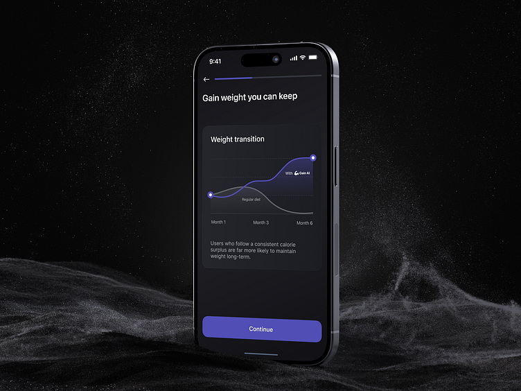 Gain AI App Design by Ibrahim Khalil on Dribbble