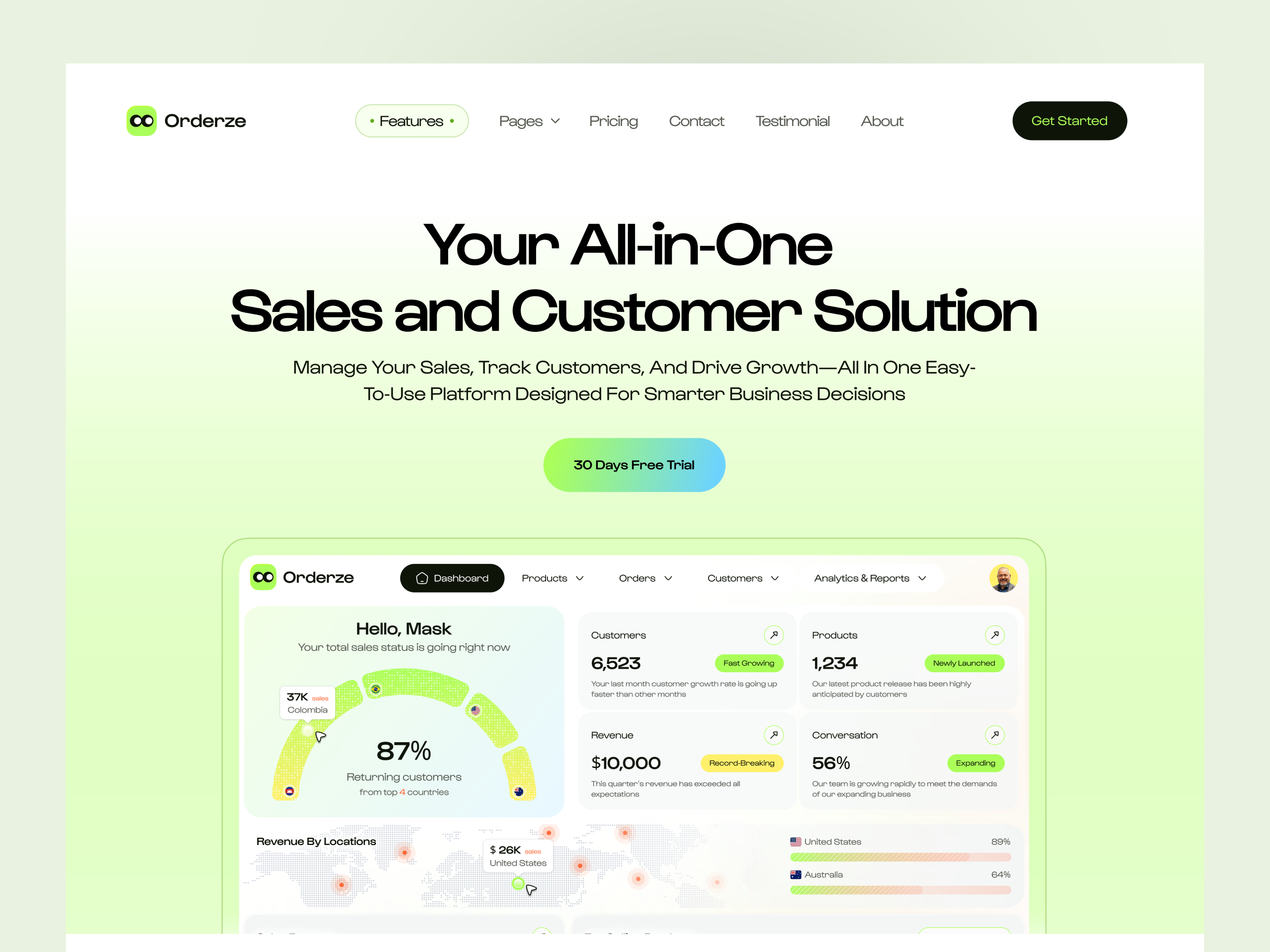 Sales & Customer Management CRM SaaS Website UI UX Design by Sayeed ...