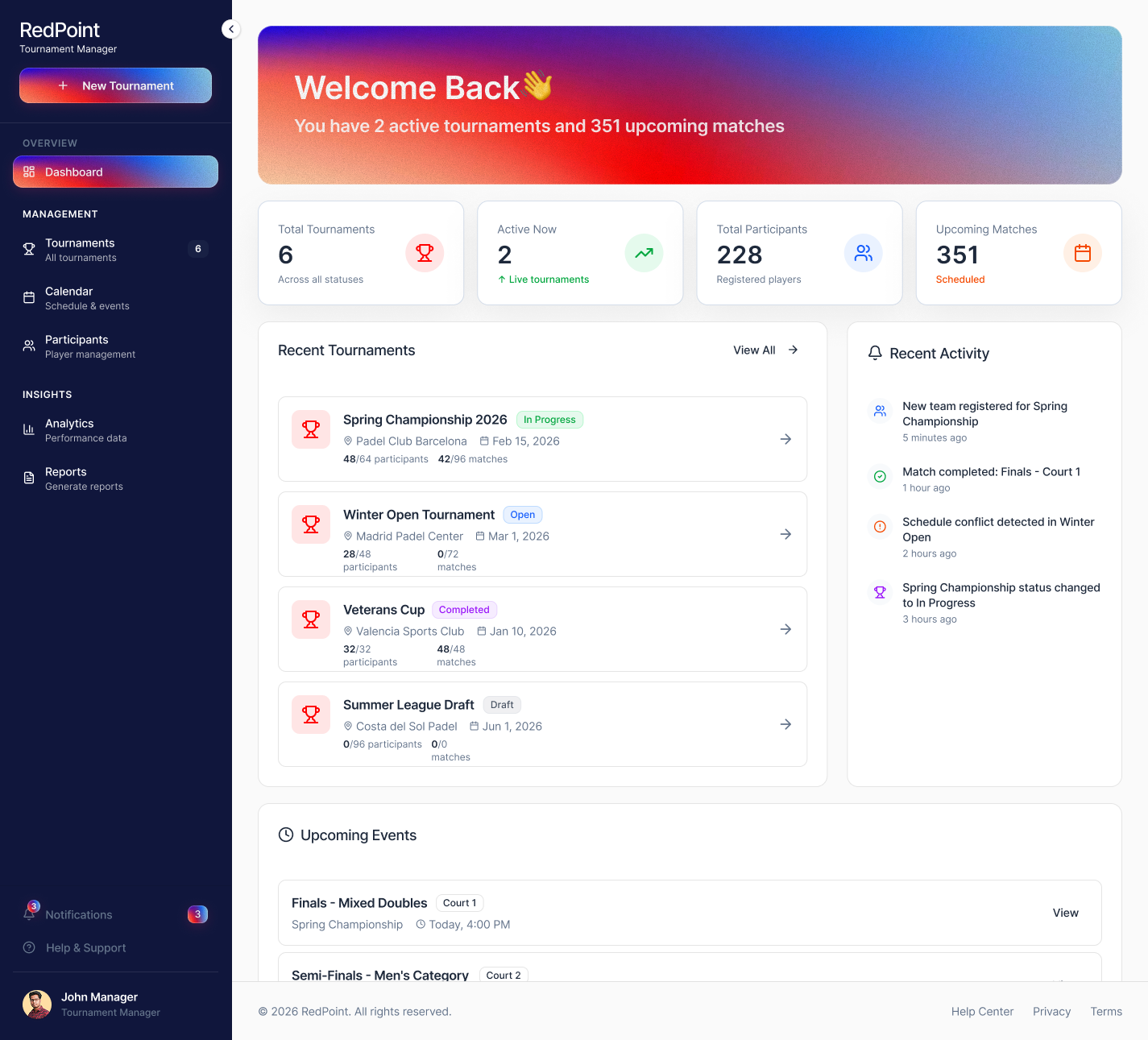 Tournament Management Dashboard UI Design by Mithun 🔥 on Dribbble