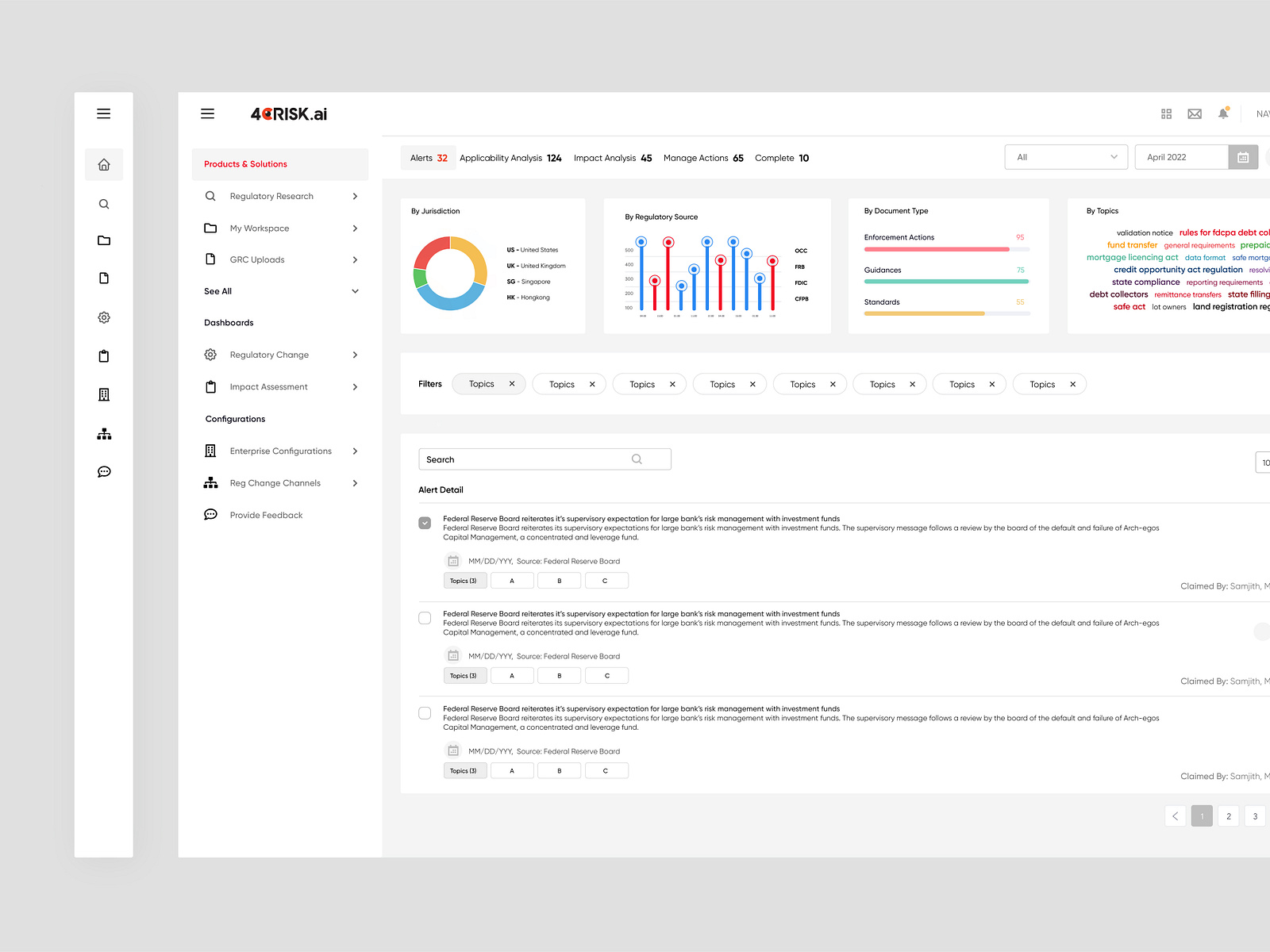 RCM Dashboard Design by Samjith on Dribbble