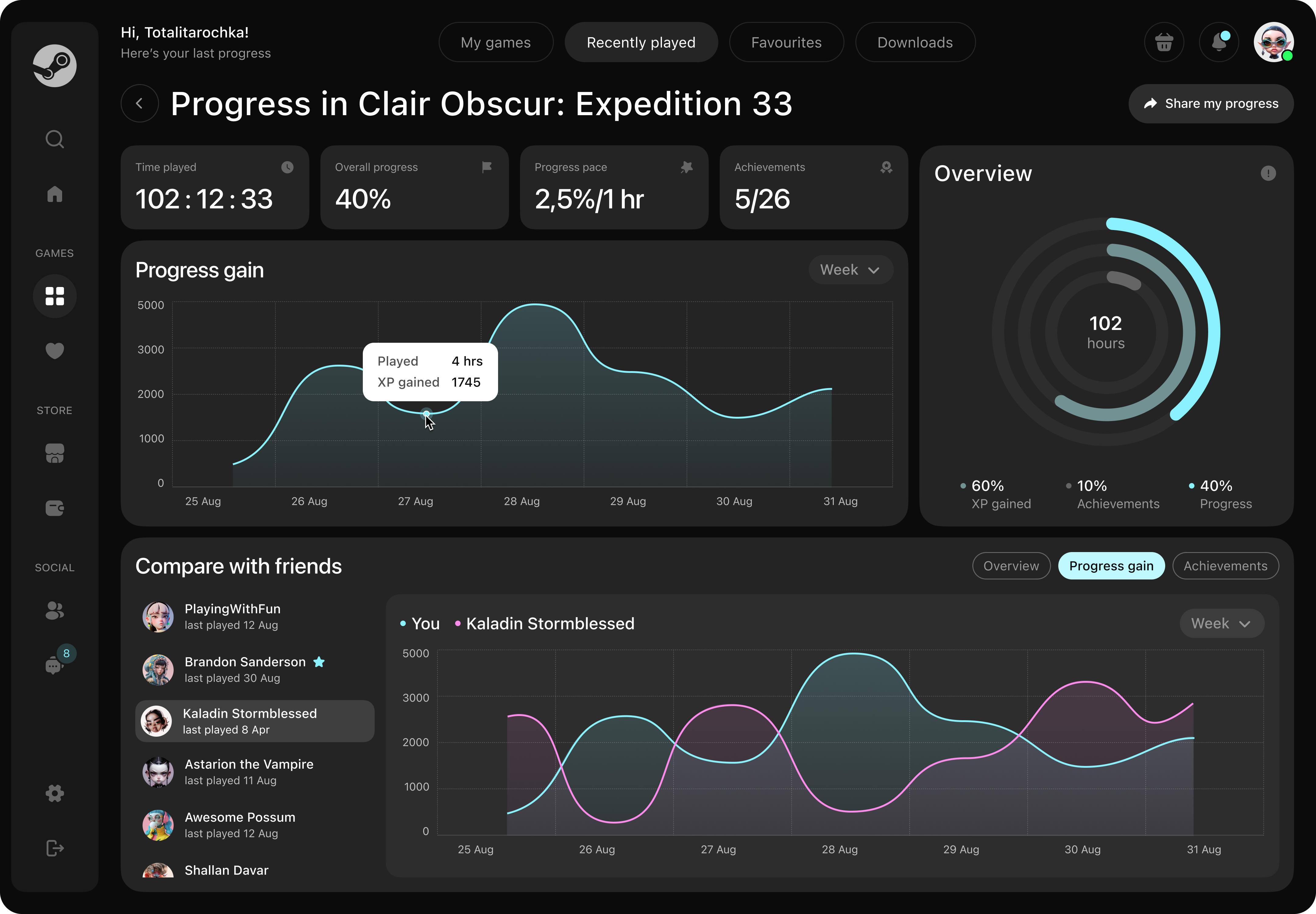 Steam Redesign — Expanding the Experience by Dina Rafikova on Dribbble