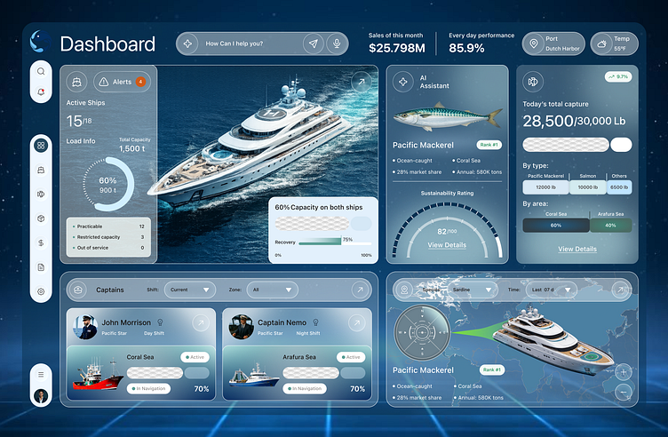 🎣 Fish Hunting Dashboard – UI/UX Concept by Dipto chatterjee on Dribbble