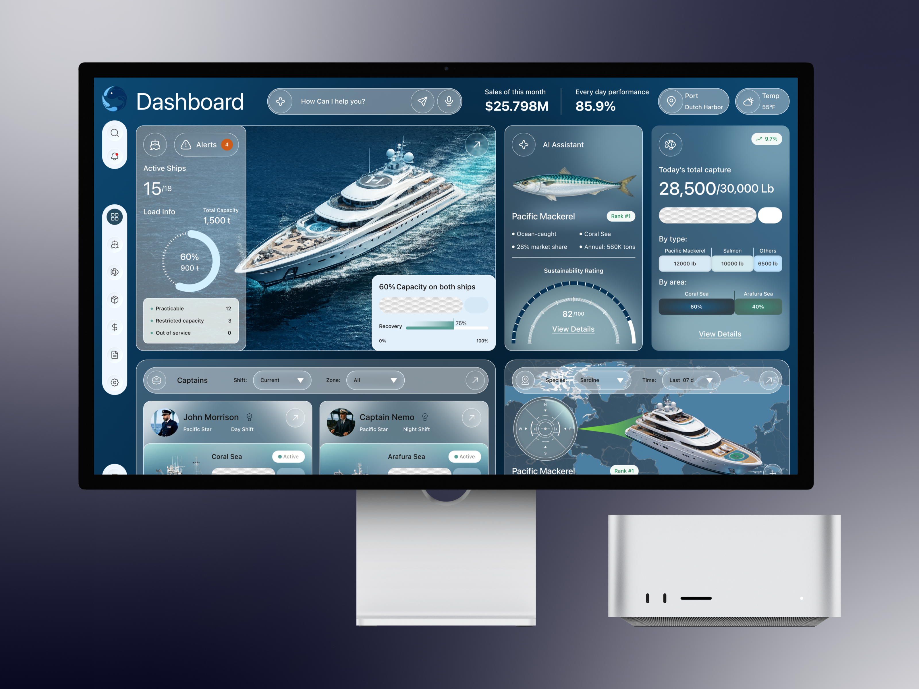🎣 Fish Hunting Dashboard – UI/UX Concept by Dipto chatterjee on Dribbble