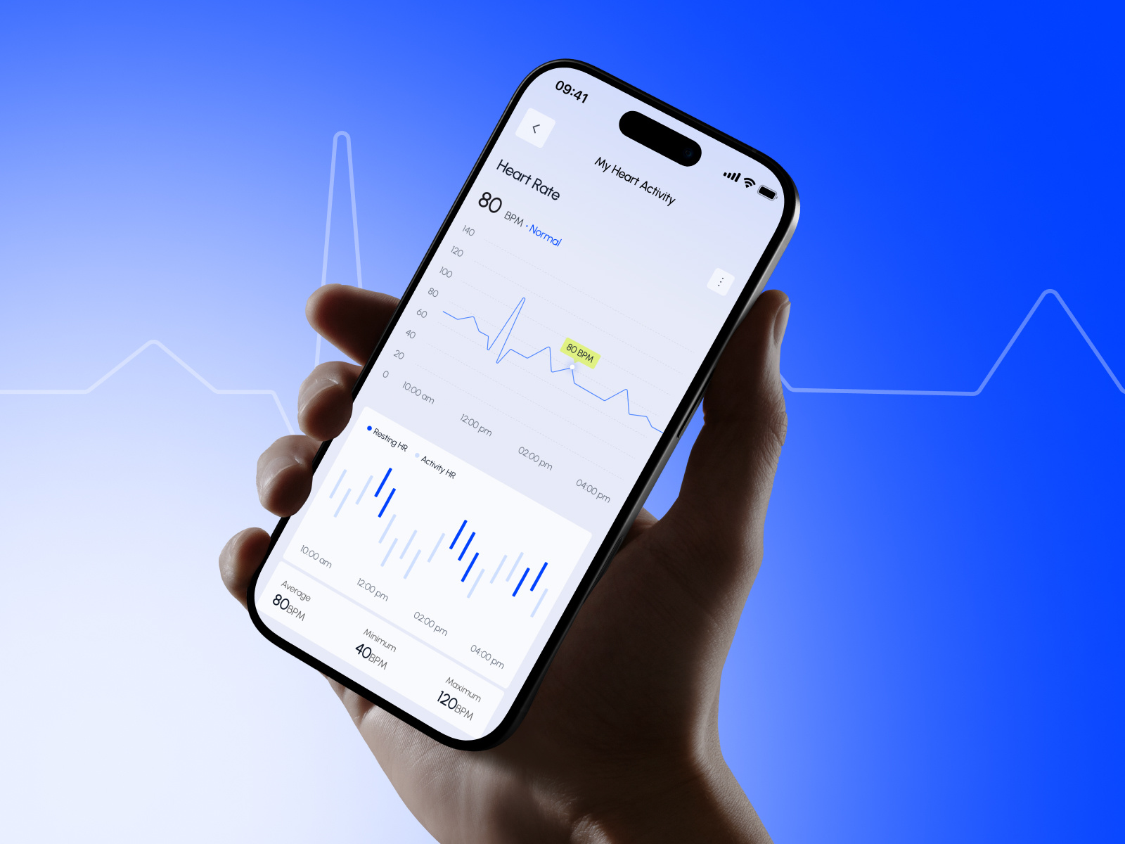 Health & Fitness Tracker App – Modern Wellness UI/UX by Sahin Mia for ...