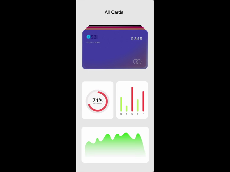 Card Animation by Himanshu Sharma on Dribbble