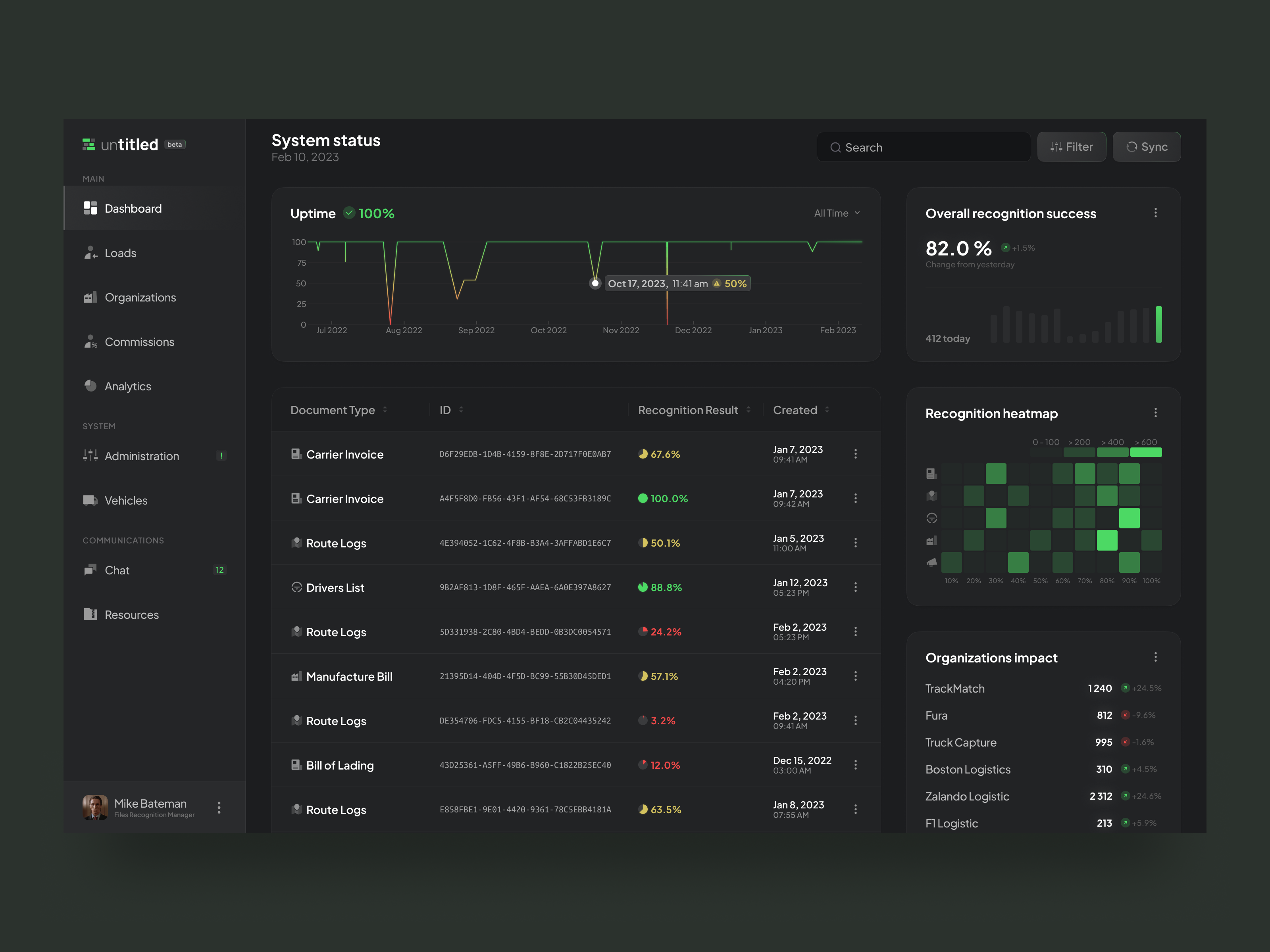 Dashboard for Logistics Document Processing by Tom Svorobovich for ...