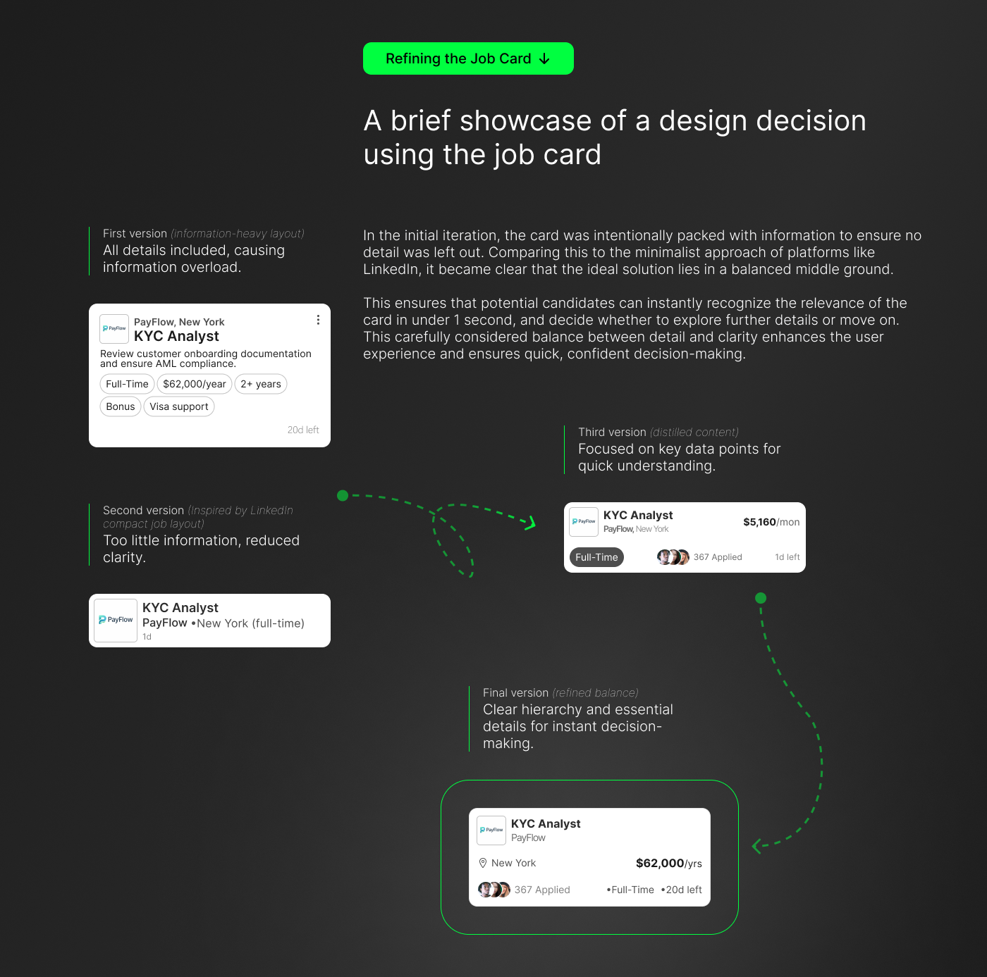 Job Card designs, themes, templates and downloadable graphic elements ...
