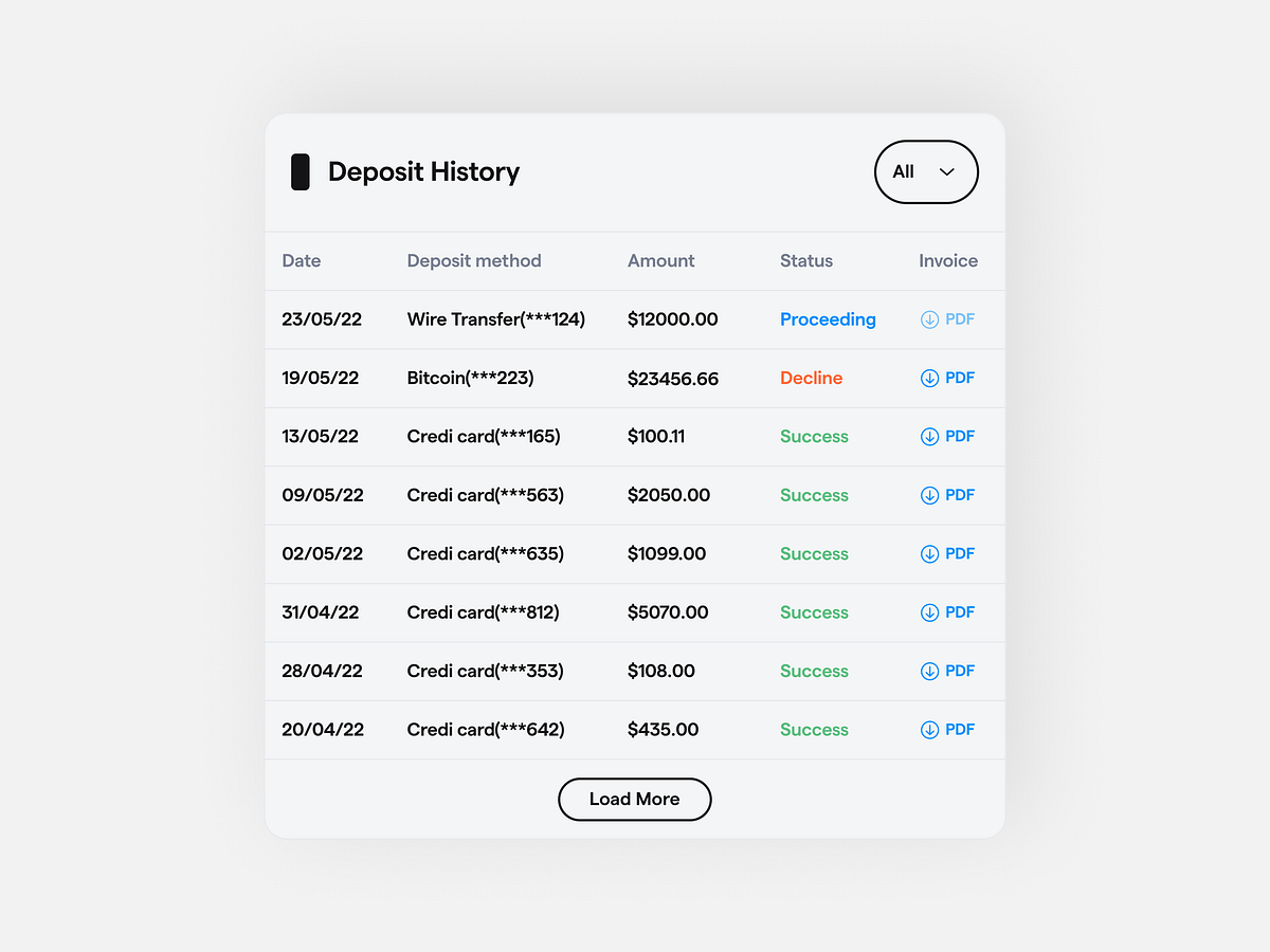 Browse thousands of Nested Table images for design inspiration | Dribbble