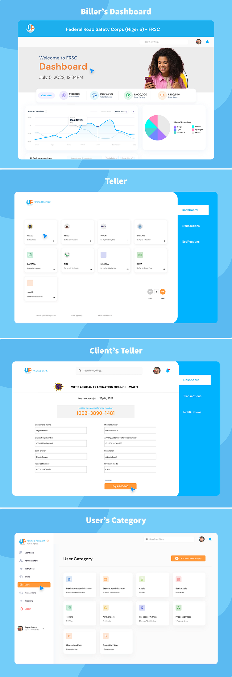 Unified Payment (UP) Collection Portal by Segun Peters A. on Dribbble