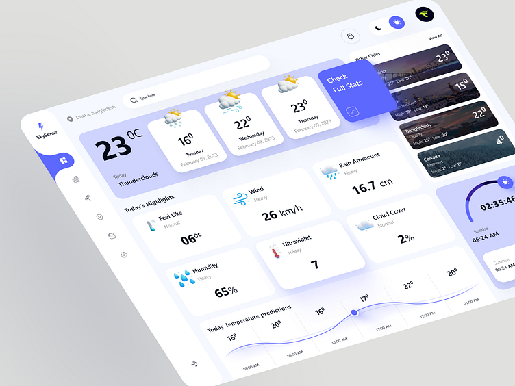 Weather Forecasting Web App UI by FalconThought for FalconThought - UX/UI Design Agency on Dribbble