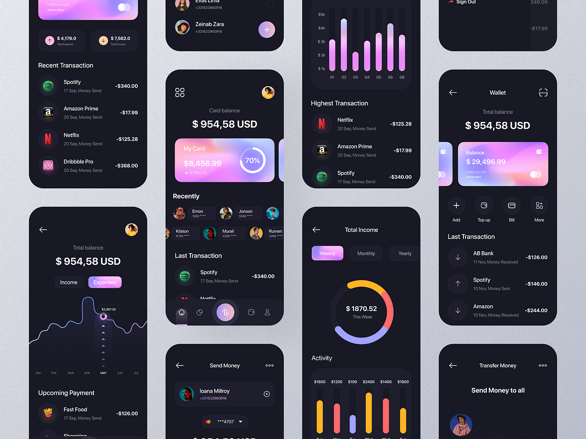 FinDrop - Fintech Mobile App Ui Kit by Finlay Studio for Ui Sharks on ...