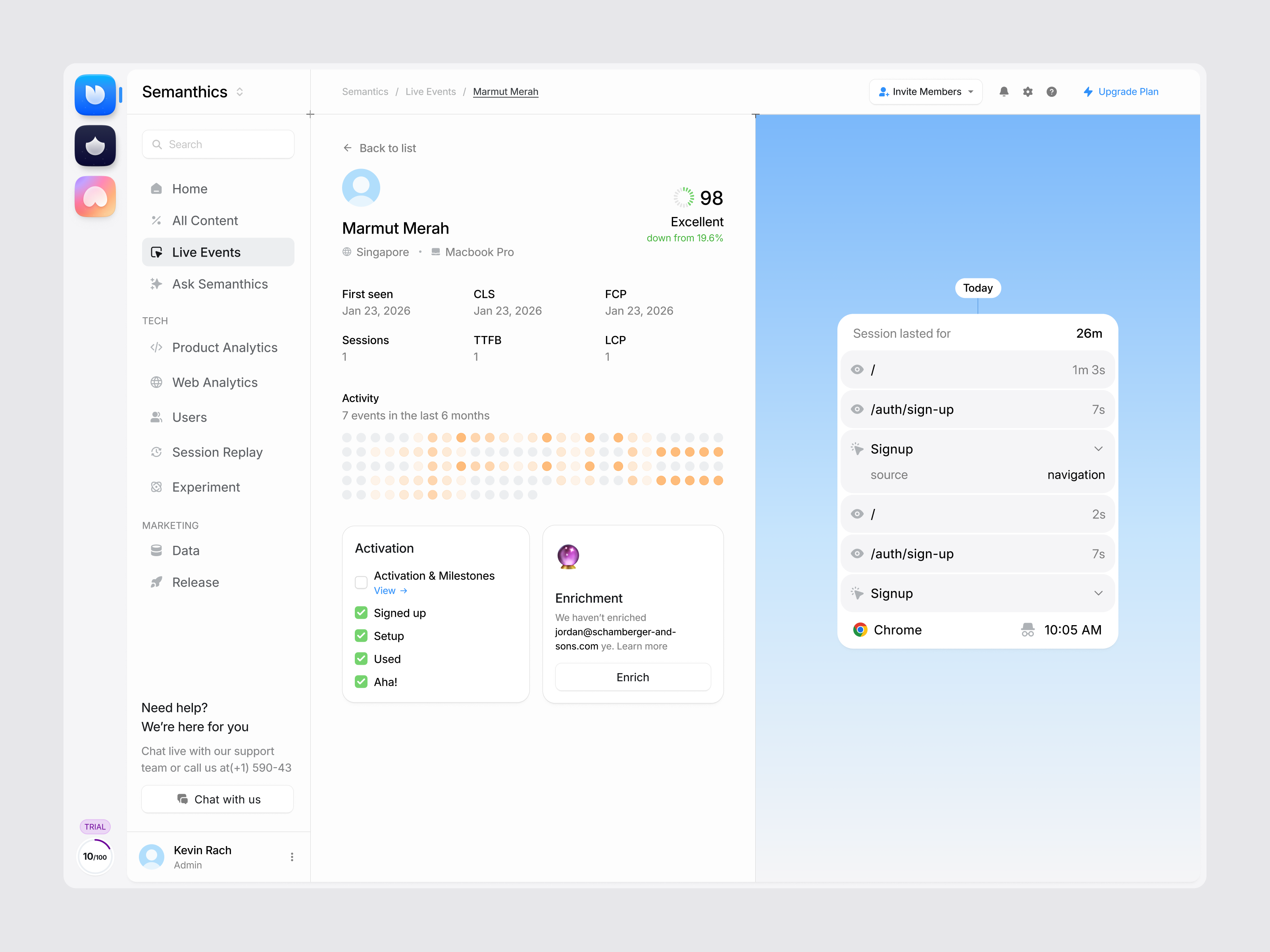 Analytics SaaS — User Profile & Session Replay UI by Kevin Rach for ...