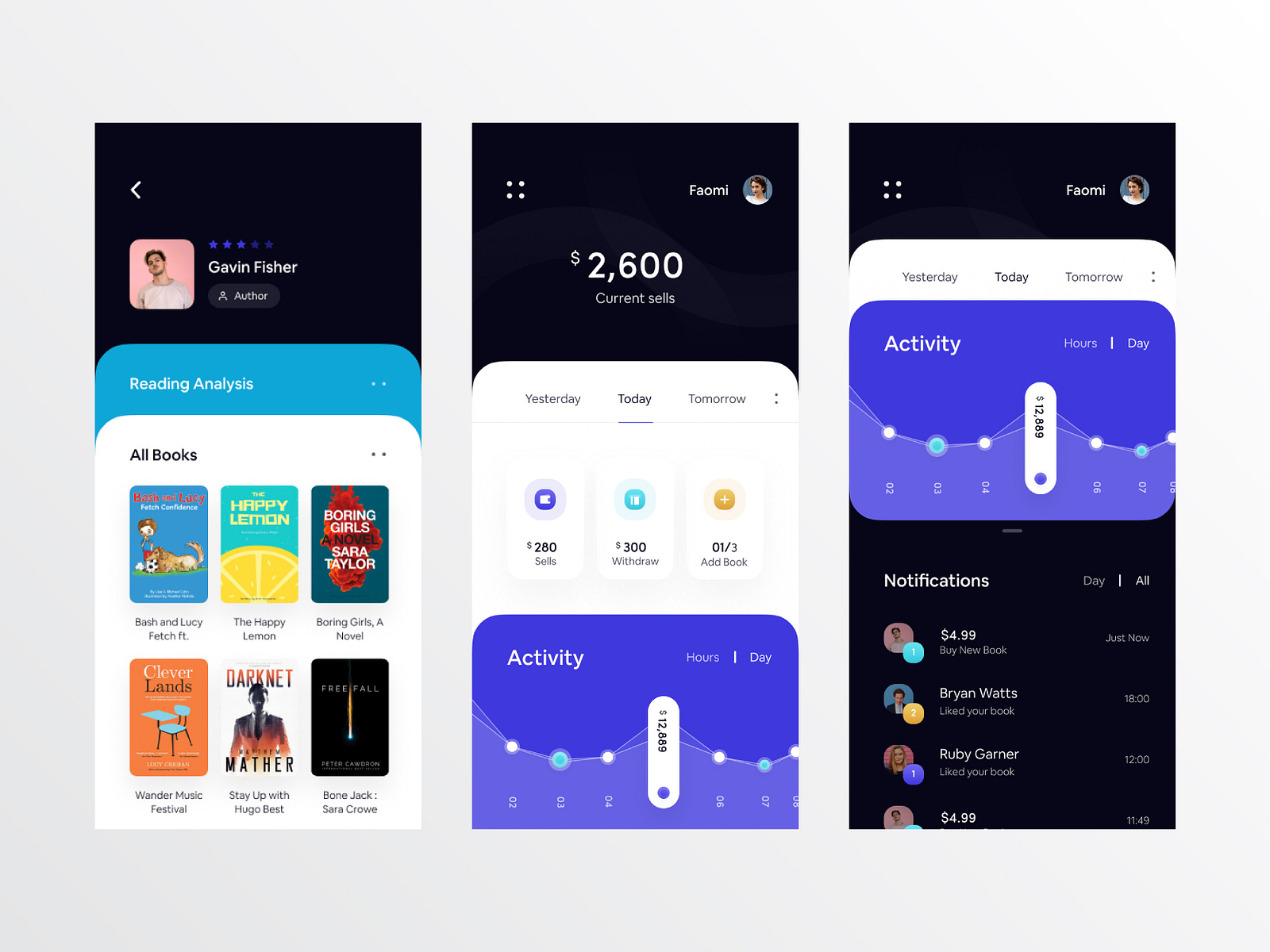 Books App UIX by theosm™ on Dribbble