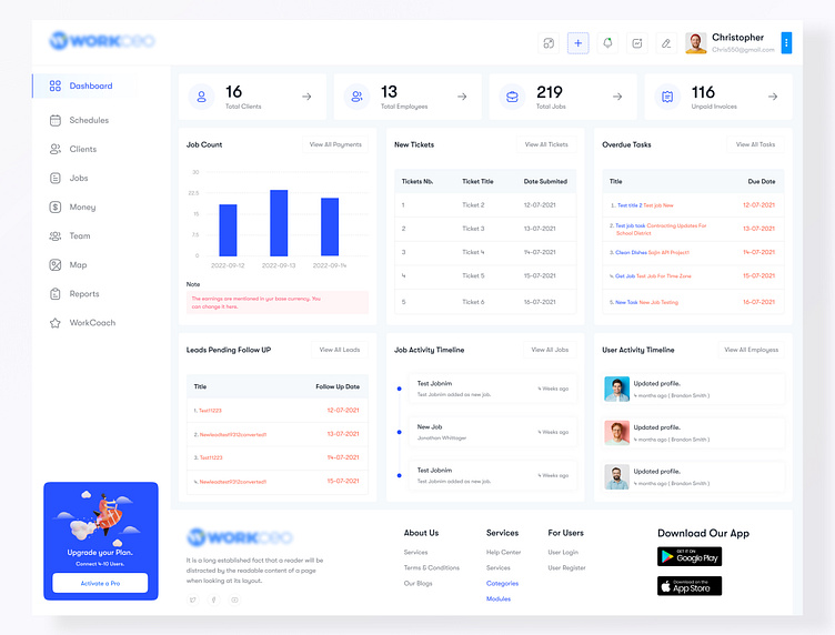 WORKceo Dashboard UI by Zahid Hasan on Dribbble