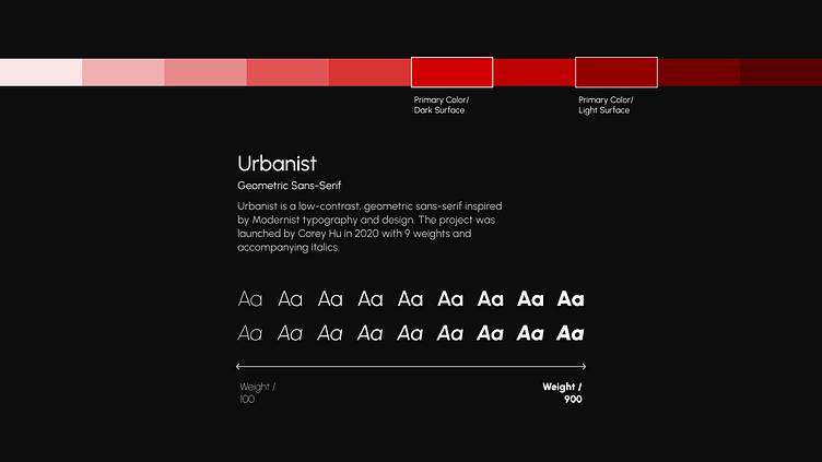 Portfolio Website Ux Ui Design By Vladimir Gherbovei On Dribbble