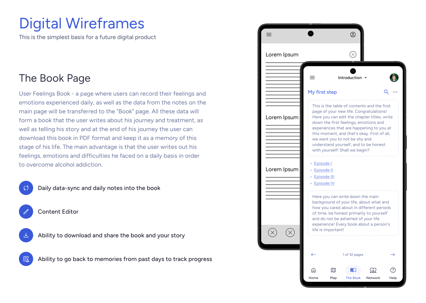 Mobile App Design / Concept by Vladimir Gherbovei on Dribbble