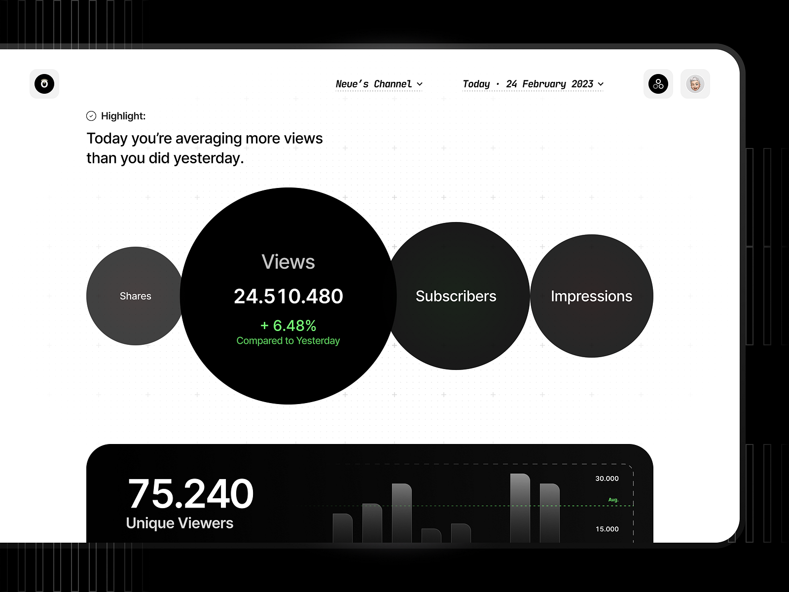 Data Visualization — Overview Screen by Lucian Tudorache on Dribbble Data Visualization — Overview Screen by Lucian Tudorache on Dribbble