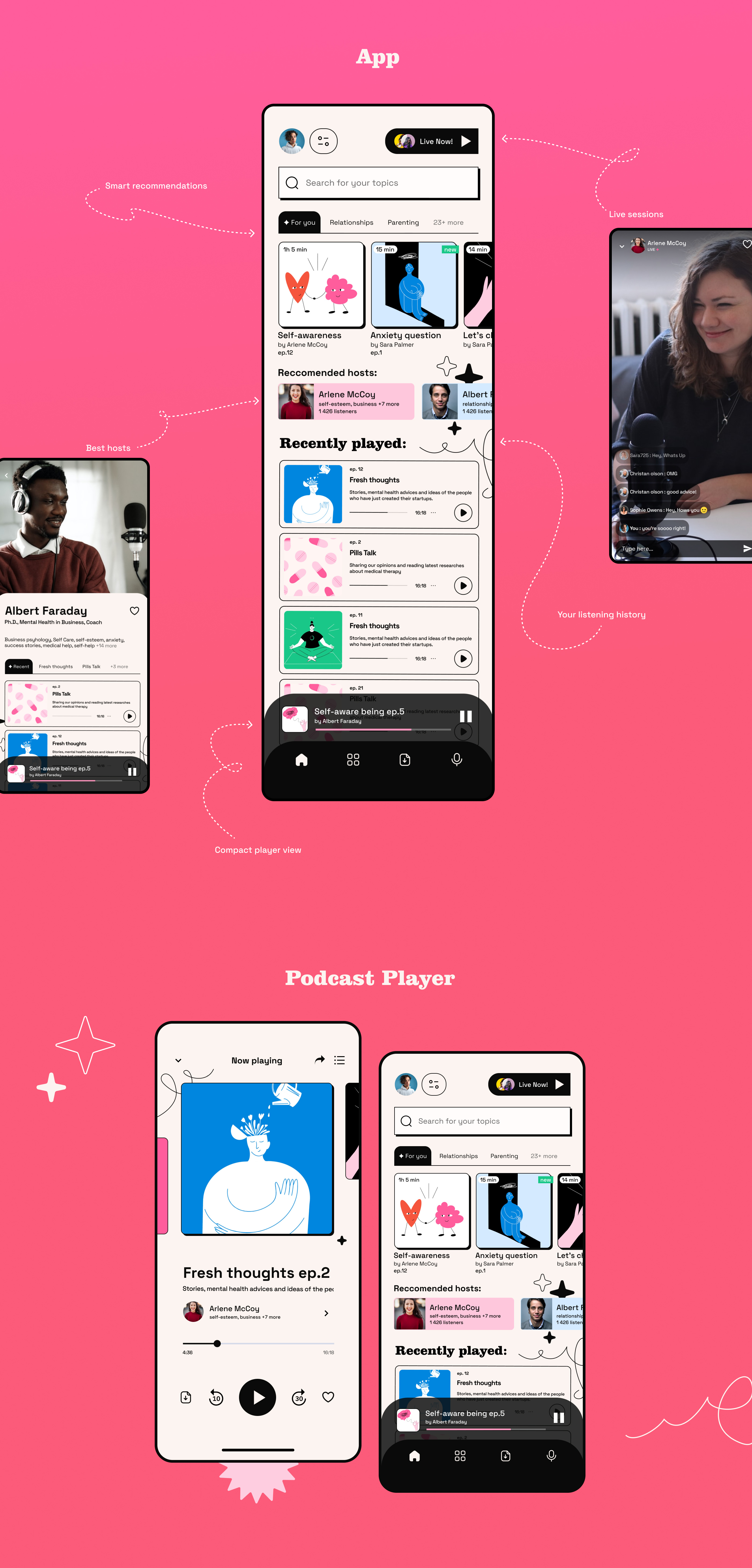 Therapy Pal Podcast Platform Case Study: web and mobile app by Ronas IT | UI/UX Team on Dribbble