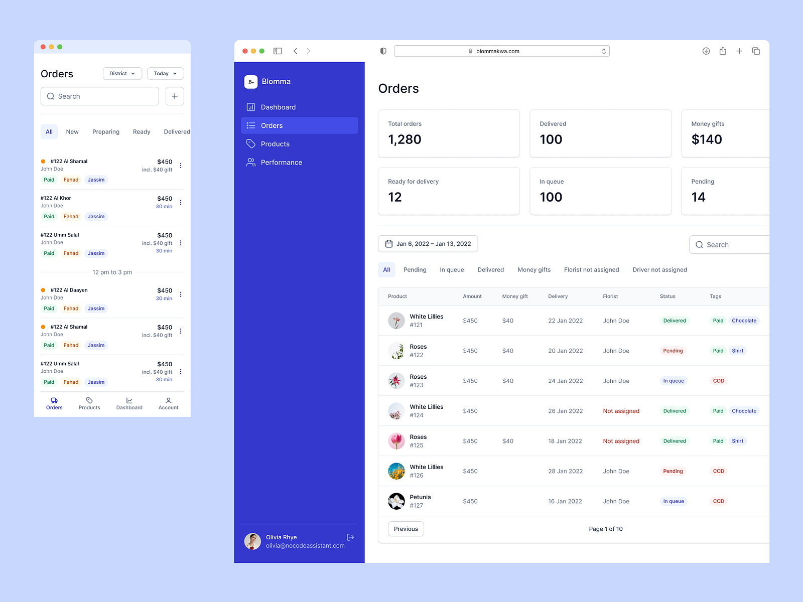 Mobile Responsive Order View | Blomma by NocodeAssistant on Dribbble