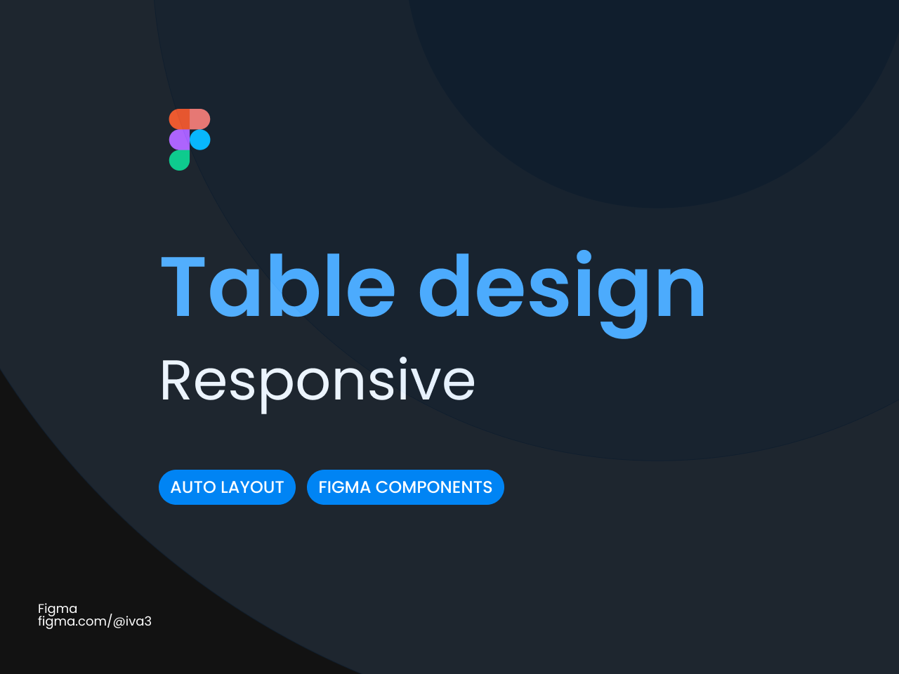 Responsive Table design by Iva on Dribbble Responsive Table design by Iva on Dribbble
