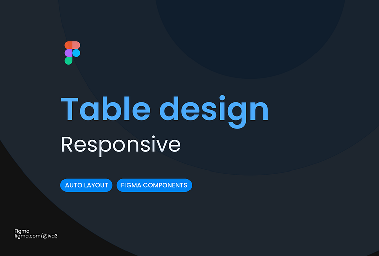 Responsive Table design by Iva on Dribbble