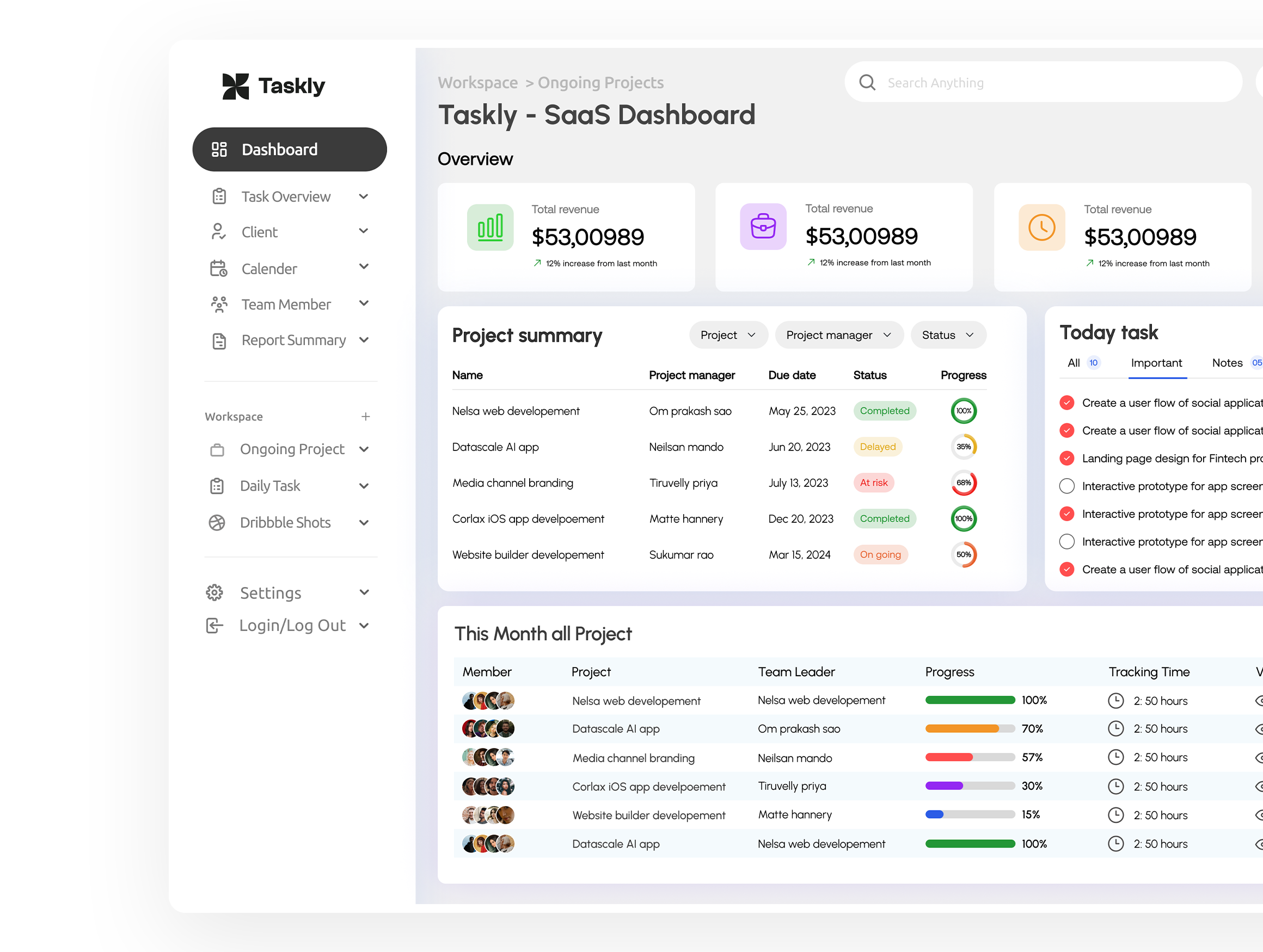 SaaS Tool Management Dashboard Design by Md Abdul Hakim on Dribbble