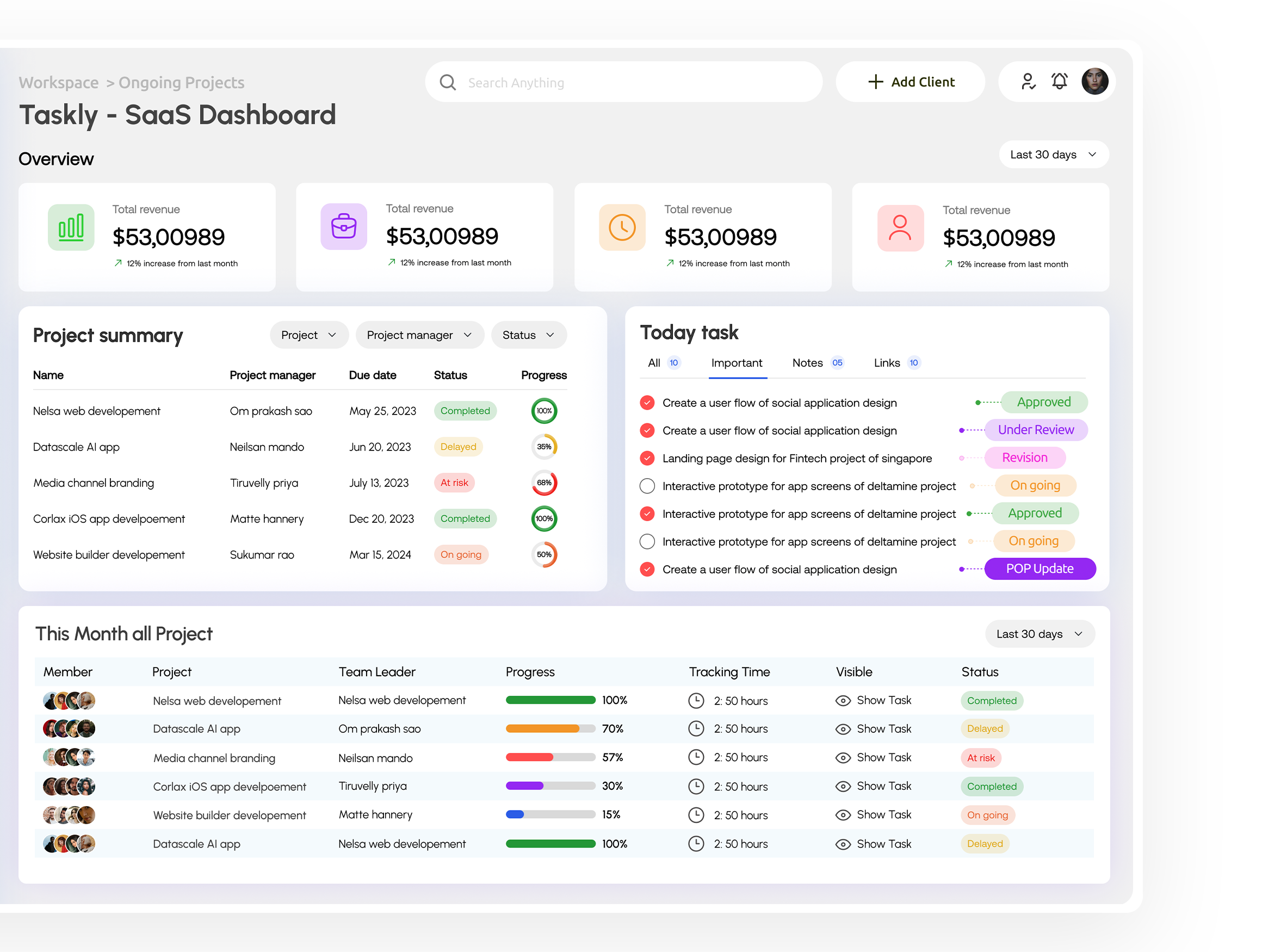 SaaS Tool Management Dashboard Design by Md Abdul Hakim on Dribbble