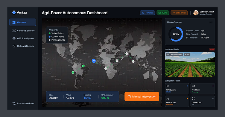 Amiga Rover Fleet Monitoring Dashboard by Sabekun Ainan on Dribbble