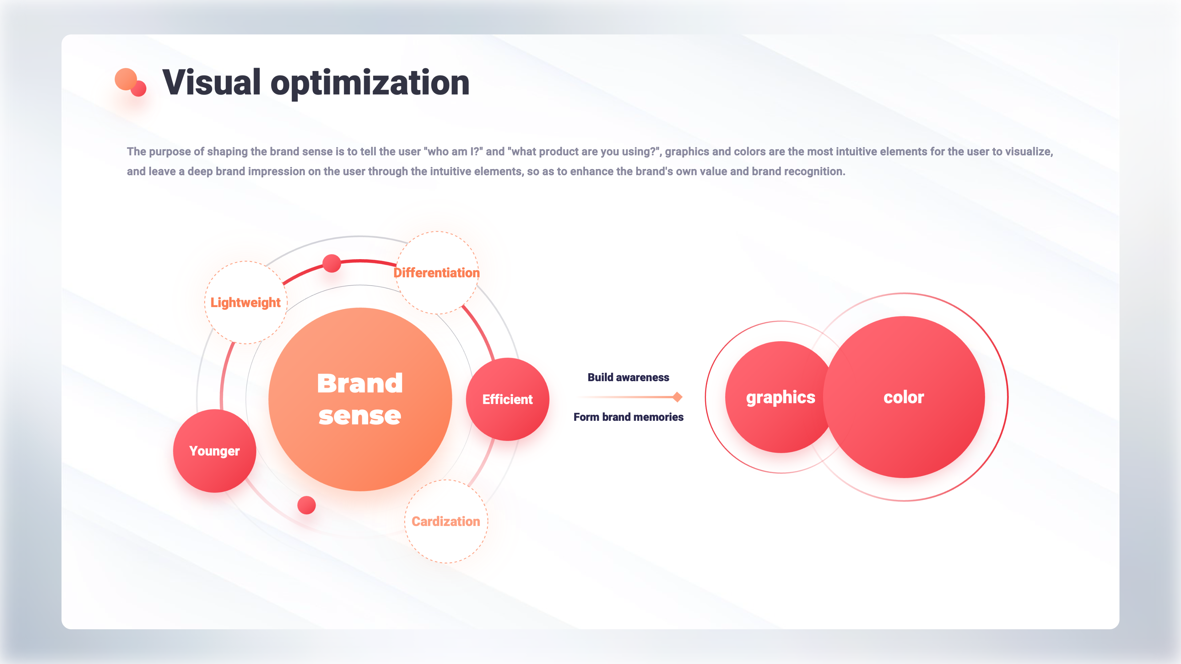 PowerPoint Presentation, PPT, Keynotes,Presentation Template by ...