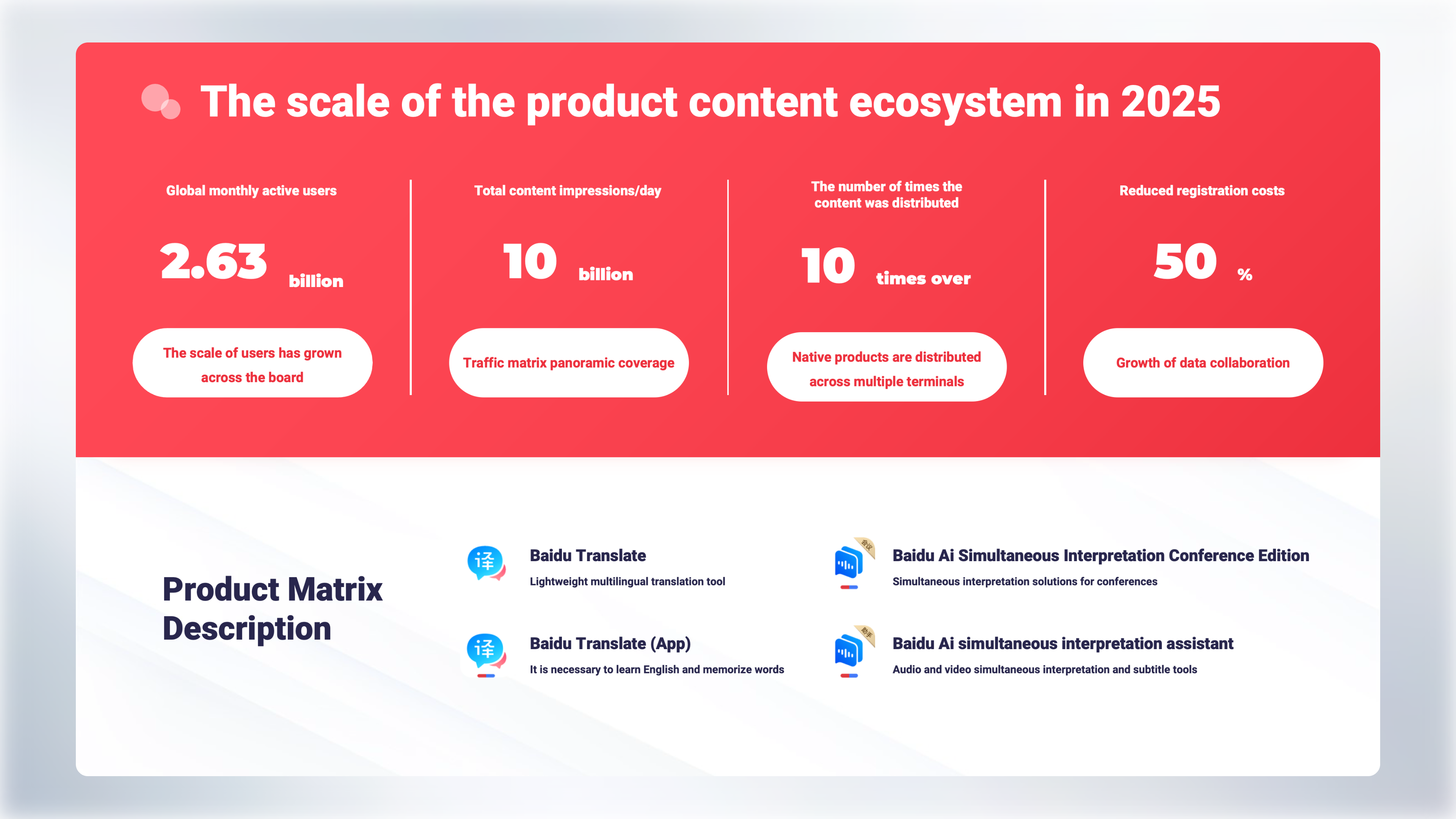 PowerPoint Presentation, PPT, Keynotes,Presentation Template by ...