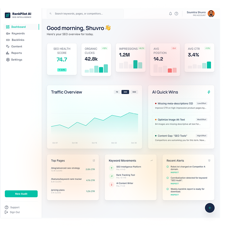 RankPilot AI by Soumitra Shuvro on Dribbble