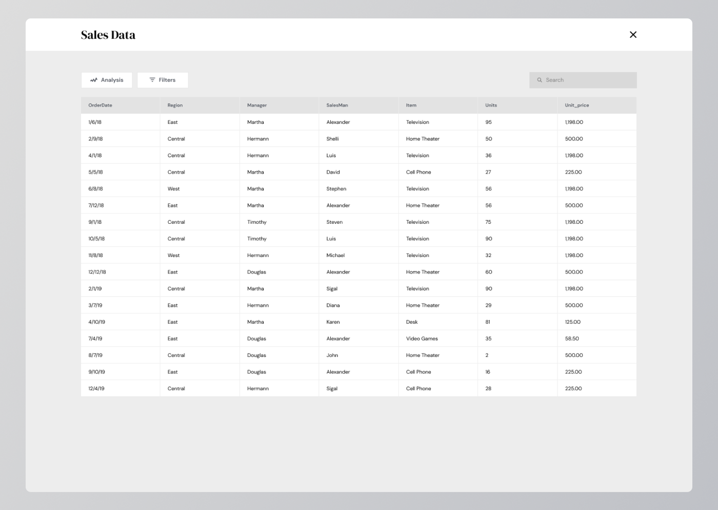 NLP Data Analysis Flow Concept by Soumya Ranjan on Dribbble