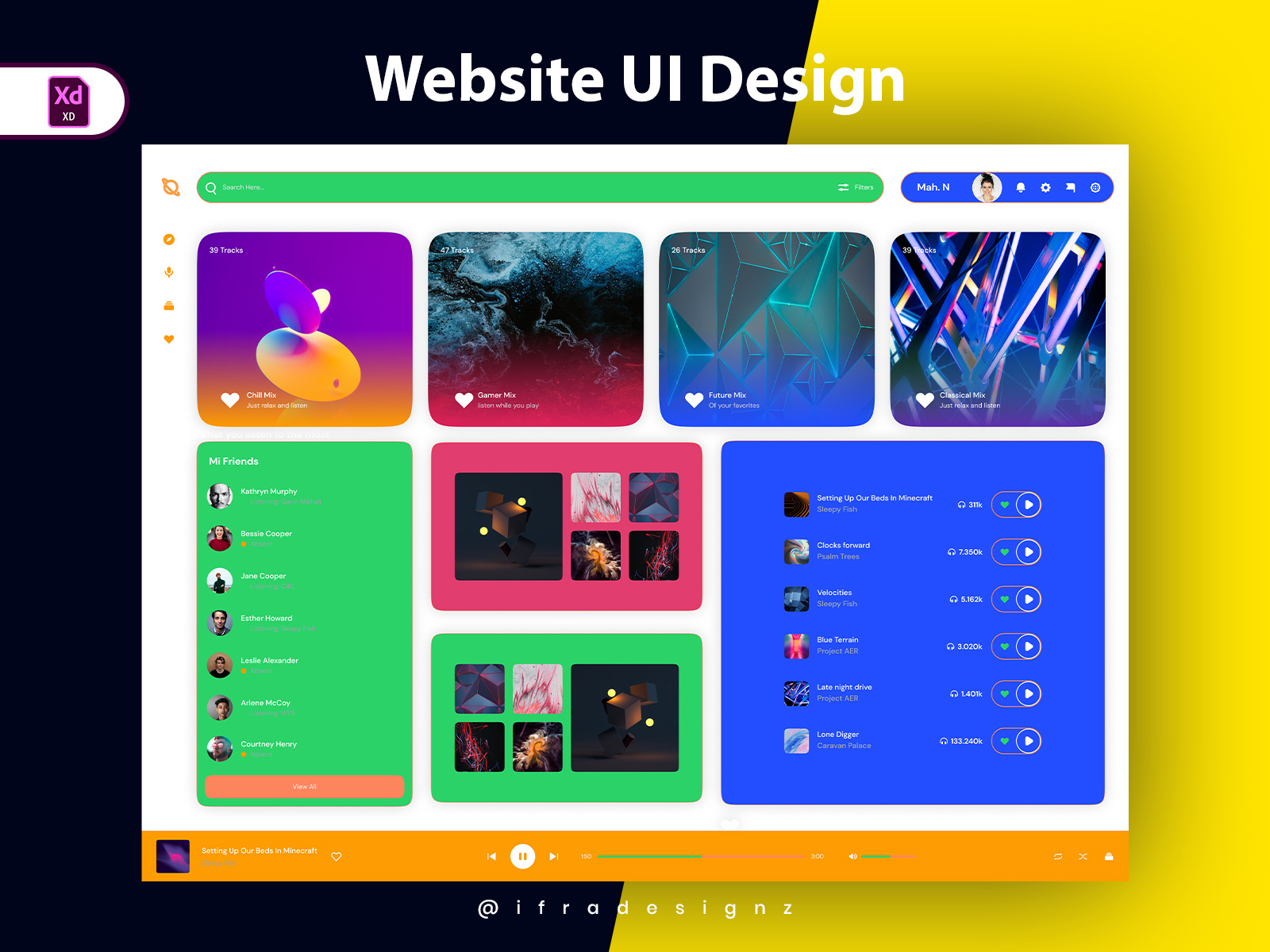 Website User Interface Design | UI design by Ifra Designz on Dribbble