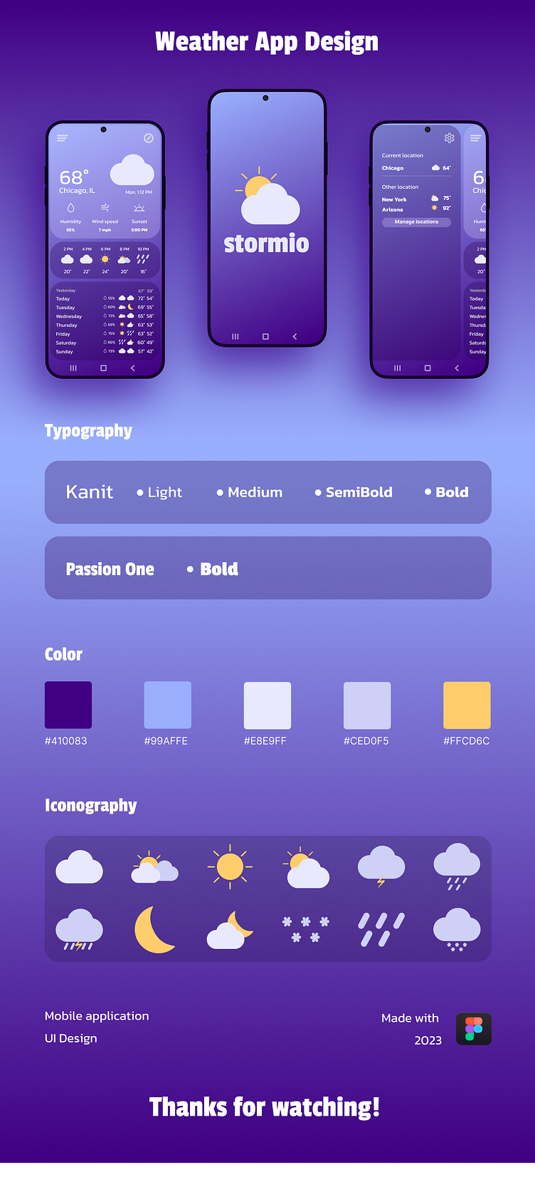 Weather App Design By Anhelina Siddoway On Dribbble 