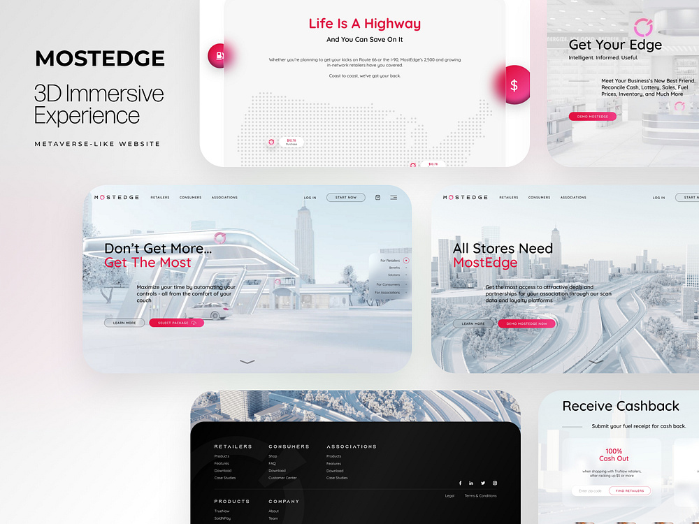 Immersive Website designs, themes, templates and downloadable graphic ...