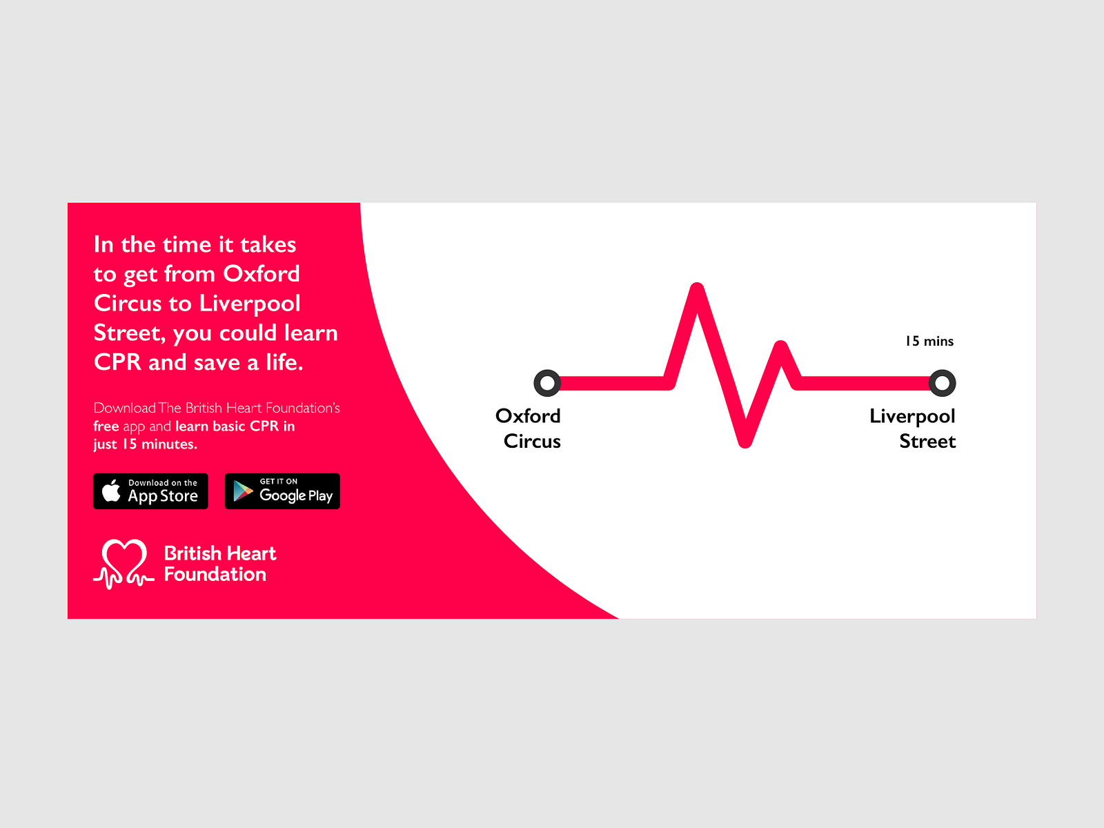 Learn CPR with BHF by Mollie Miller on Dribbble