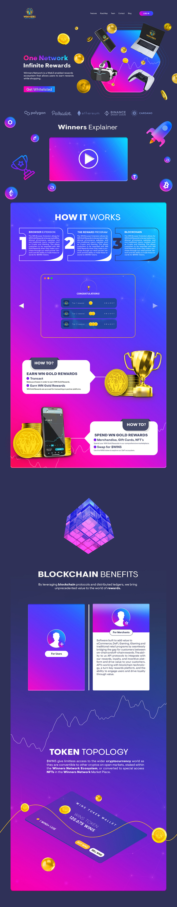 Website UI /UX design | visual design and animation by misualam on Dribbble