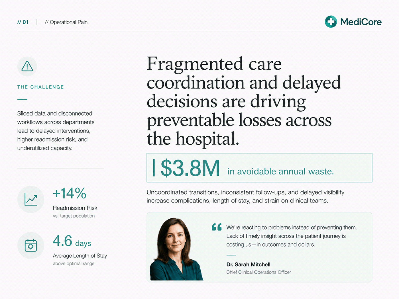 MediCore: Healthcare Operations SaaS Case Study by André Ahlert on Dribbble