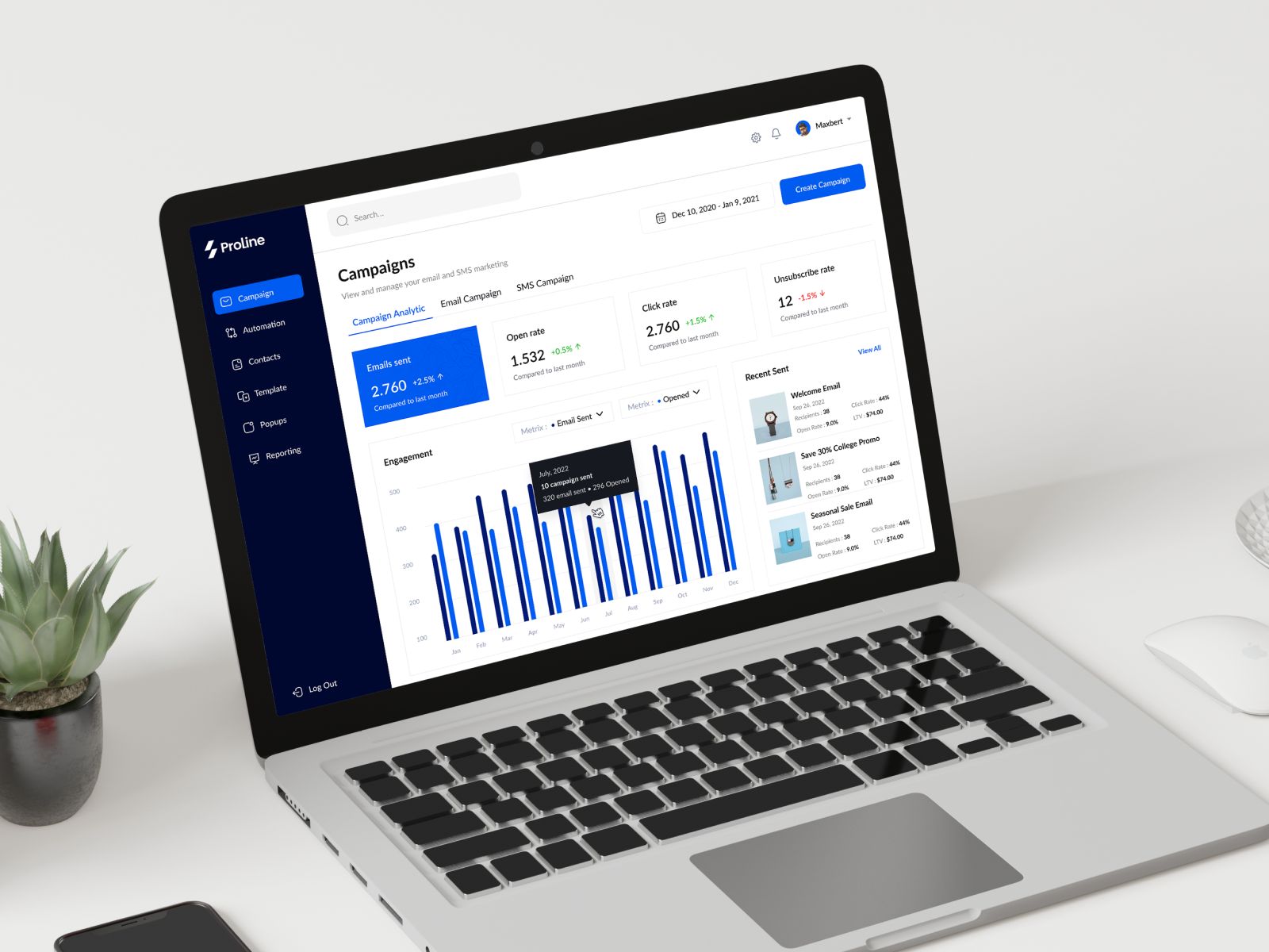 Proline - Campaign Analytic Dashboard by Zaim Maulana for Elux Space on Dribbble